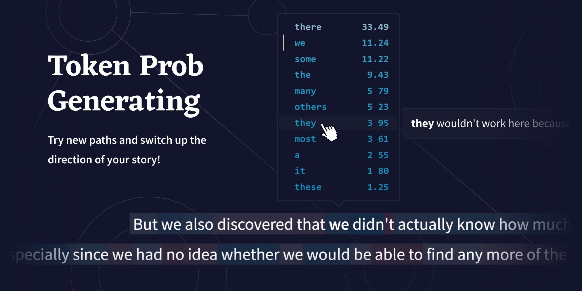 NovelAI on Twitter: "Token probabilities can now be displayed in Editor V2! In similar fashion ...