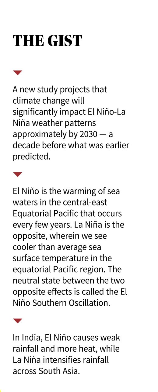 IAS keeda on Twitter: "El- Nino and La-Nina: impact of climate change ...