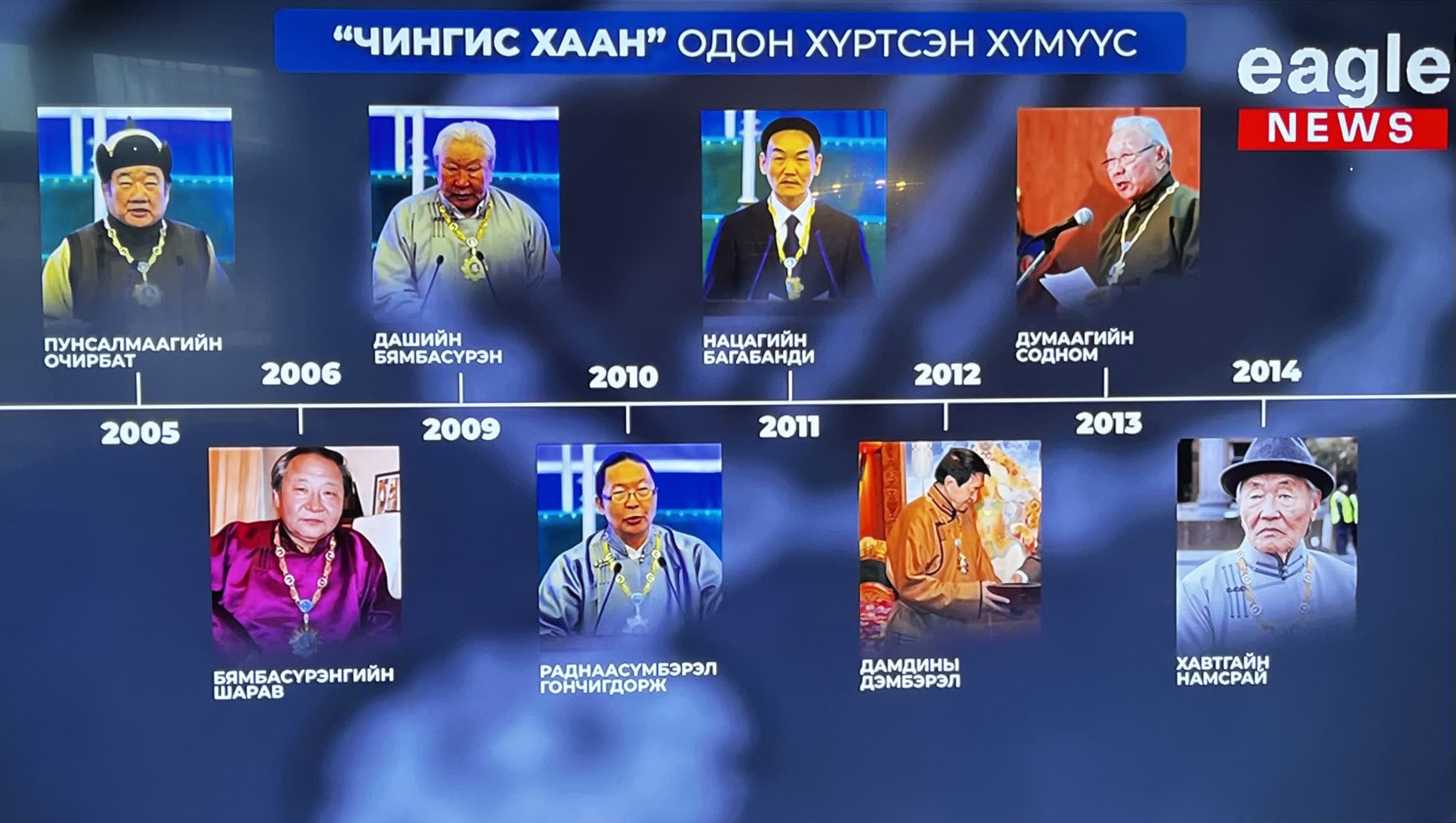 Amaraa On Twitter “Чингис Хаан” одон хүртсэн хүмүүс