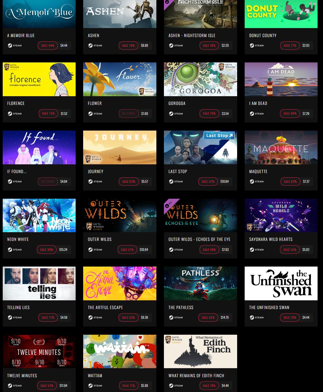 Wario64 on Twitter: "Annapurna Interactive sale on Gamebillet https://t.co/lxcxKNO7S3 #ad https ...