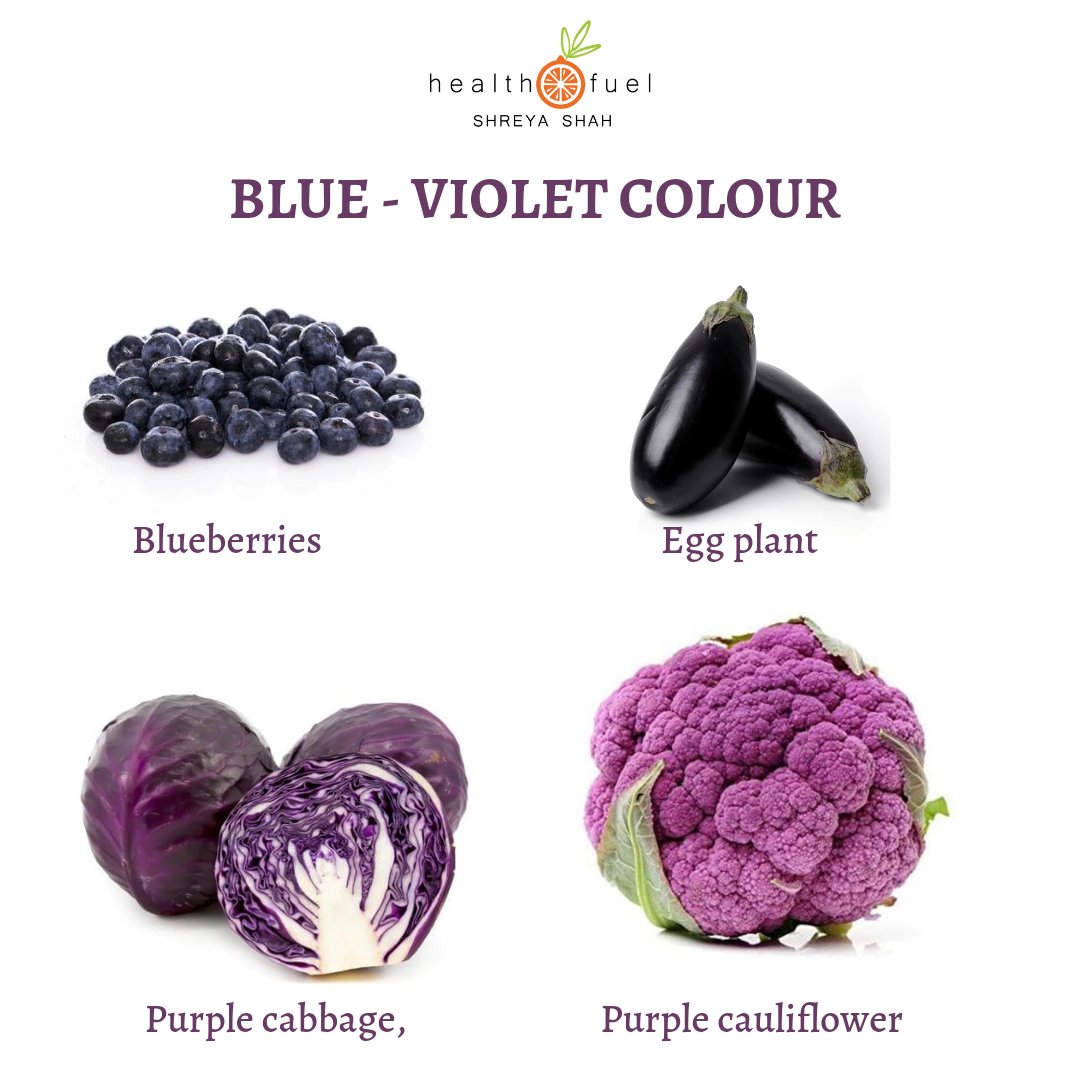 🌈 Diversity of food! Why should u have a rainbow(variety) of foods? Our ...