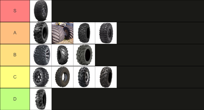 「a tire list 」|Canned Juan | comms fullの漫画