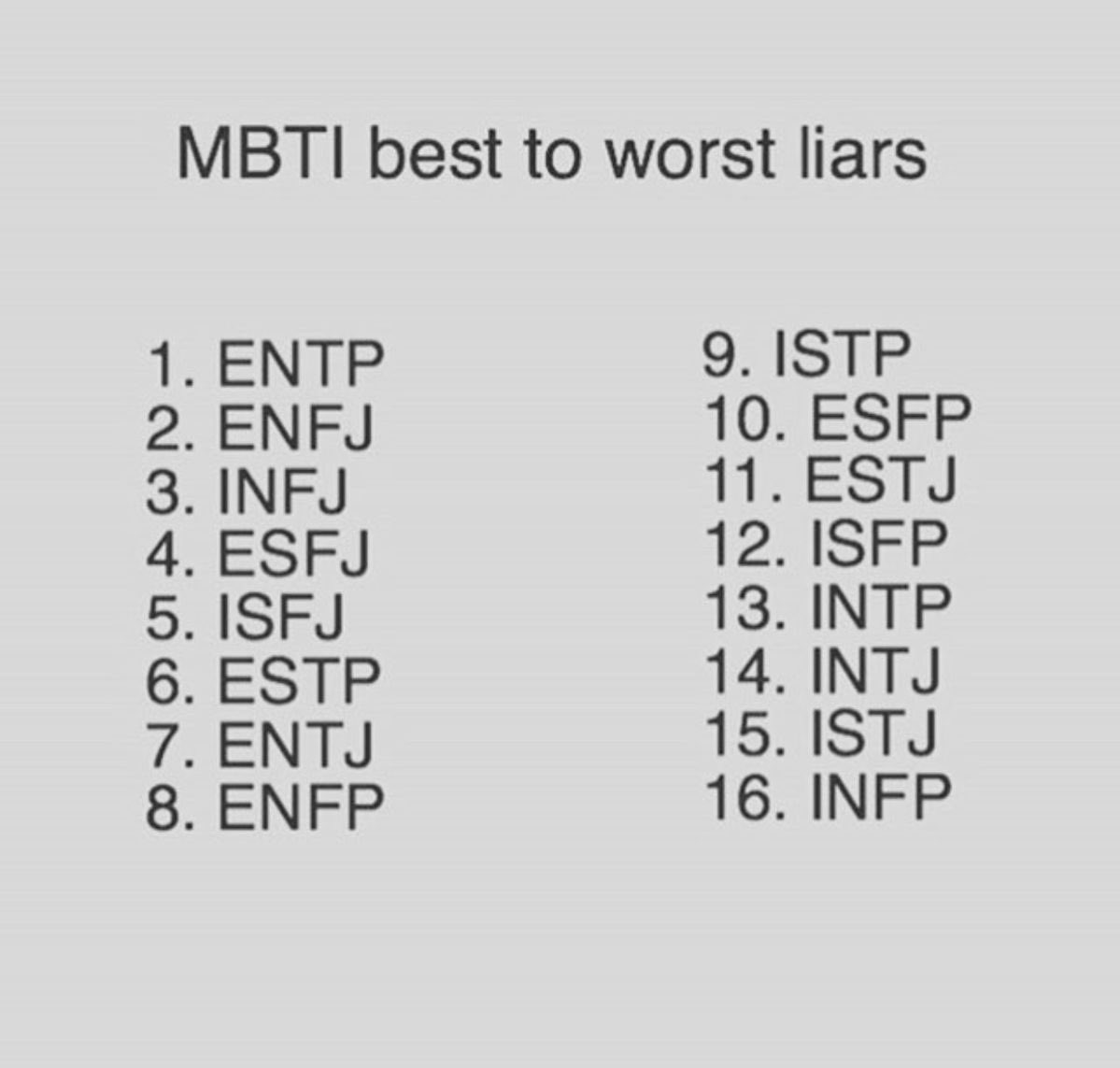Mbti Memes On Twitter The Worst Liars Mbti Edition Signup Boo