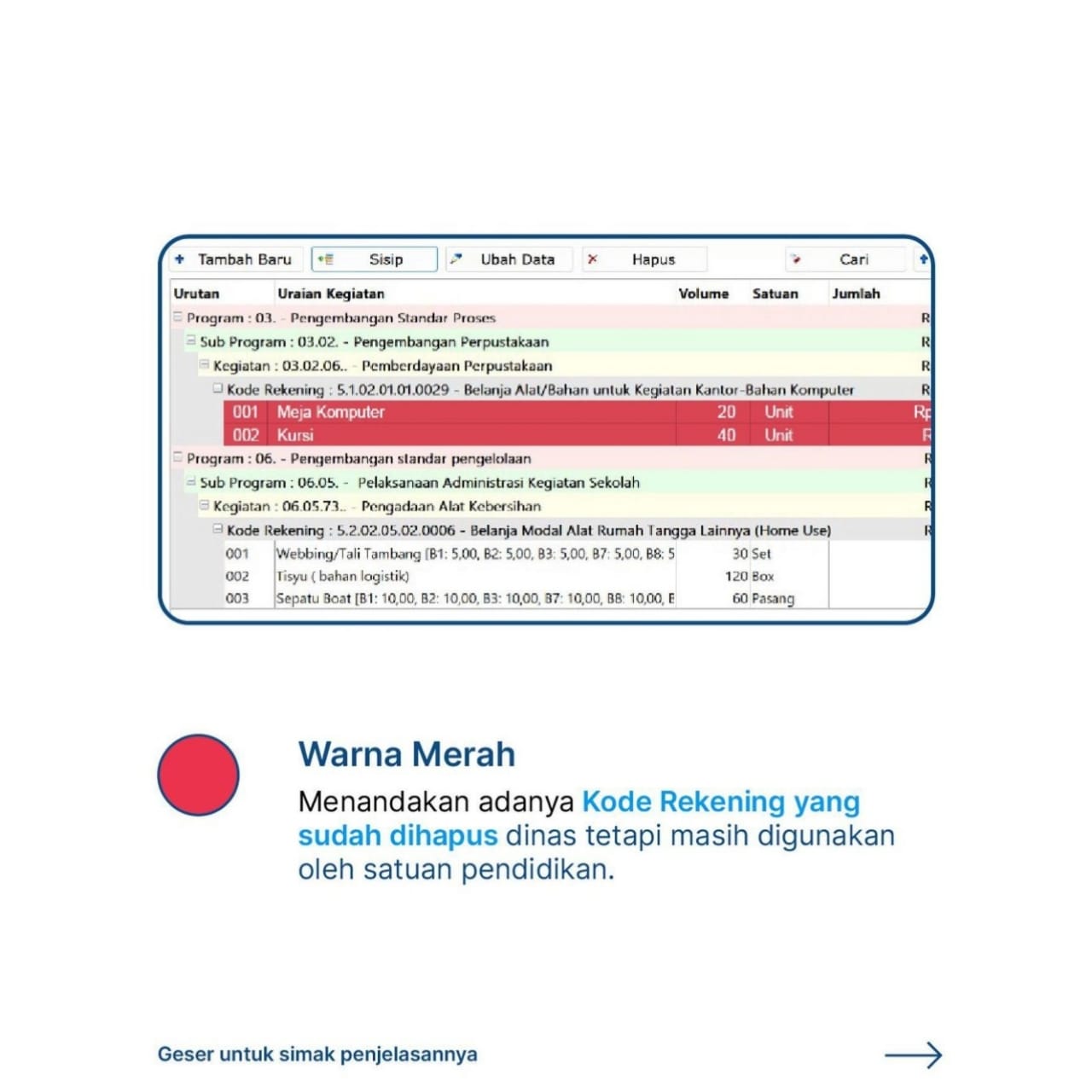 BPMP Maluku Utara (@bpmp_malut) / Twitter