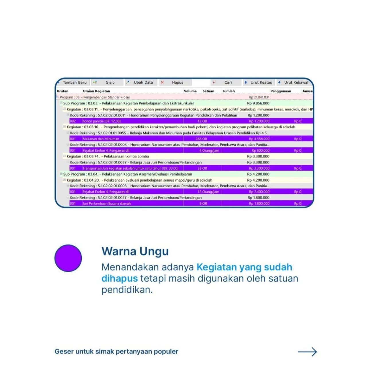 BPMP Maluku Utara (@bpmp_malut) / Twitter