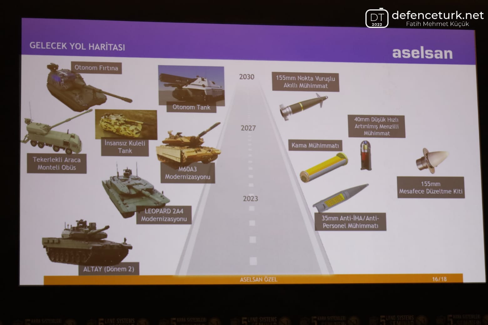 DEFENCE TURK on Twitter: "🔴🇹🇷ASELSAN'ın kara ve silah sistemlerindeki 'Gelecek Yol Haritası ...