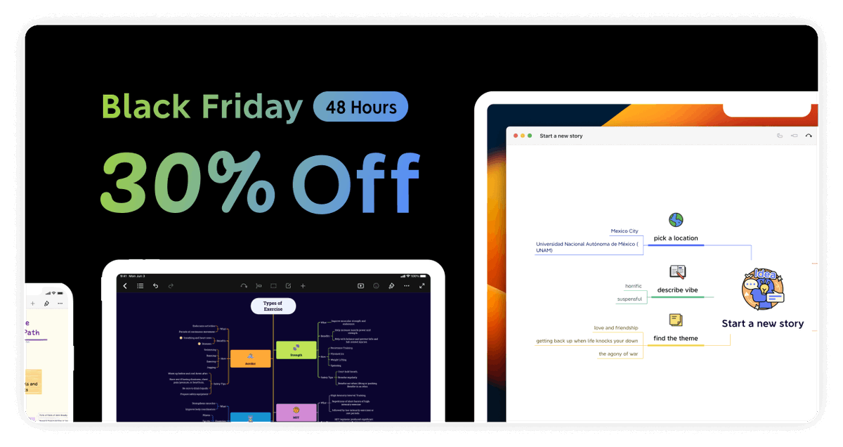 Xmind on Twitter: "🎁 The best gift to give and get are creative, inspiring, and 30% off. Shop ...