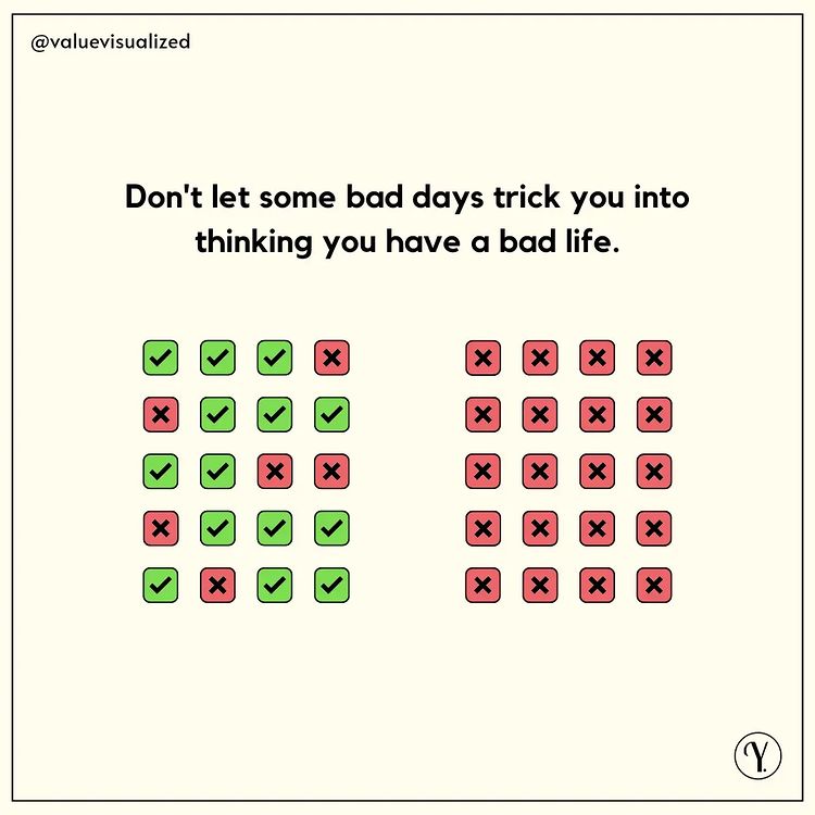 15 Powerful Visuals About Psychology & Life 1. - المسلسل من Mind ...