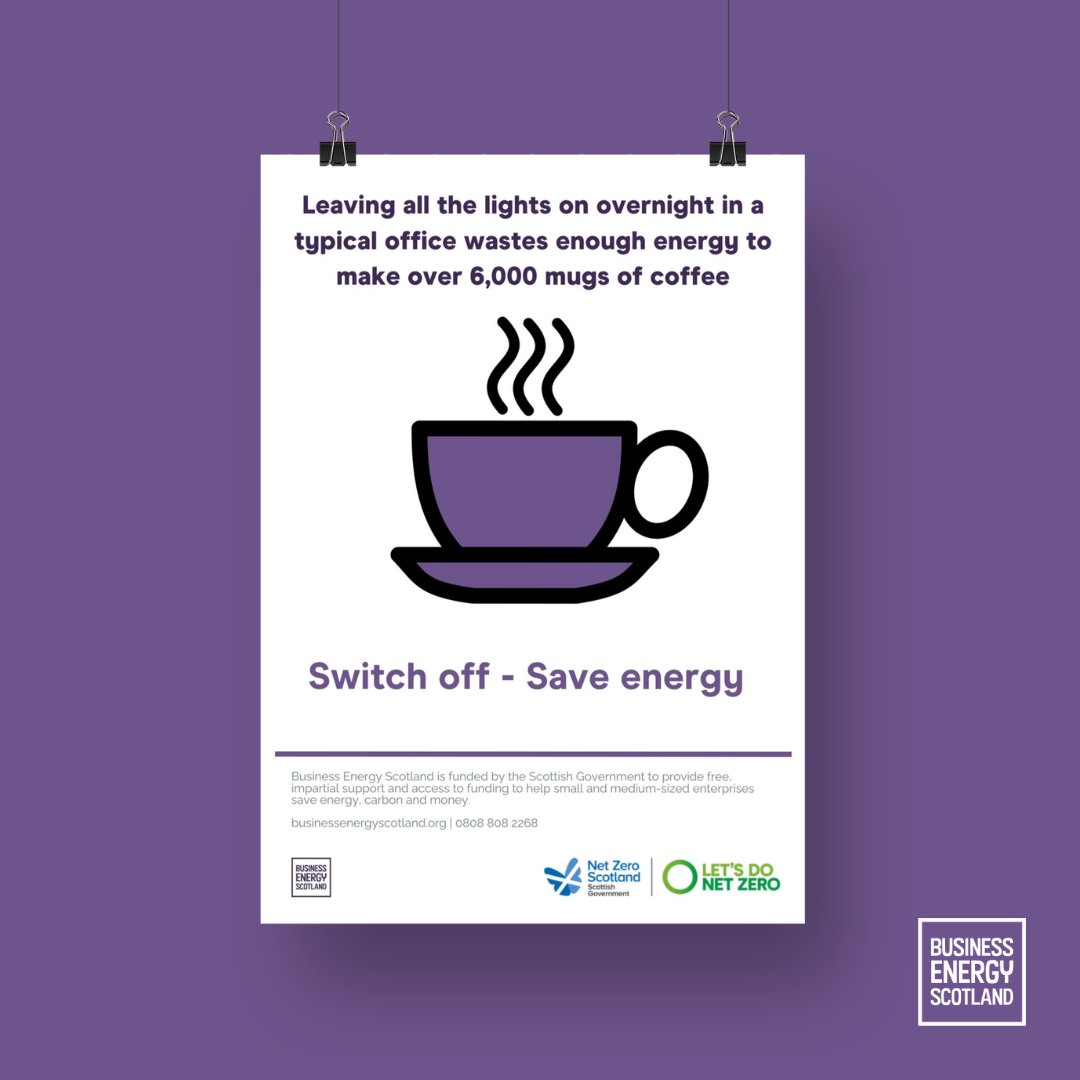 Save Electricity Posters Free Download