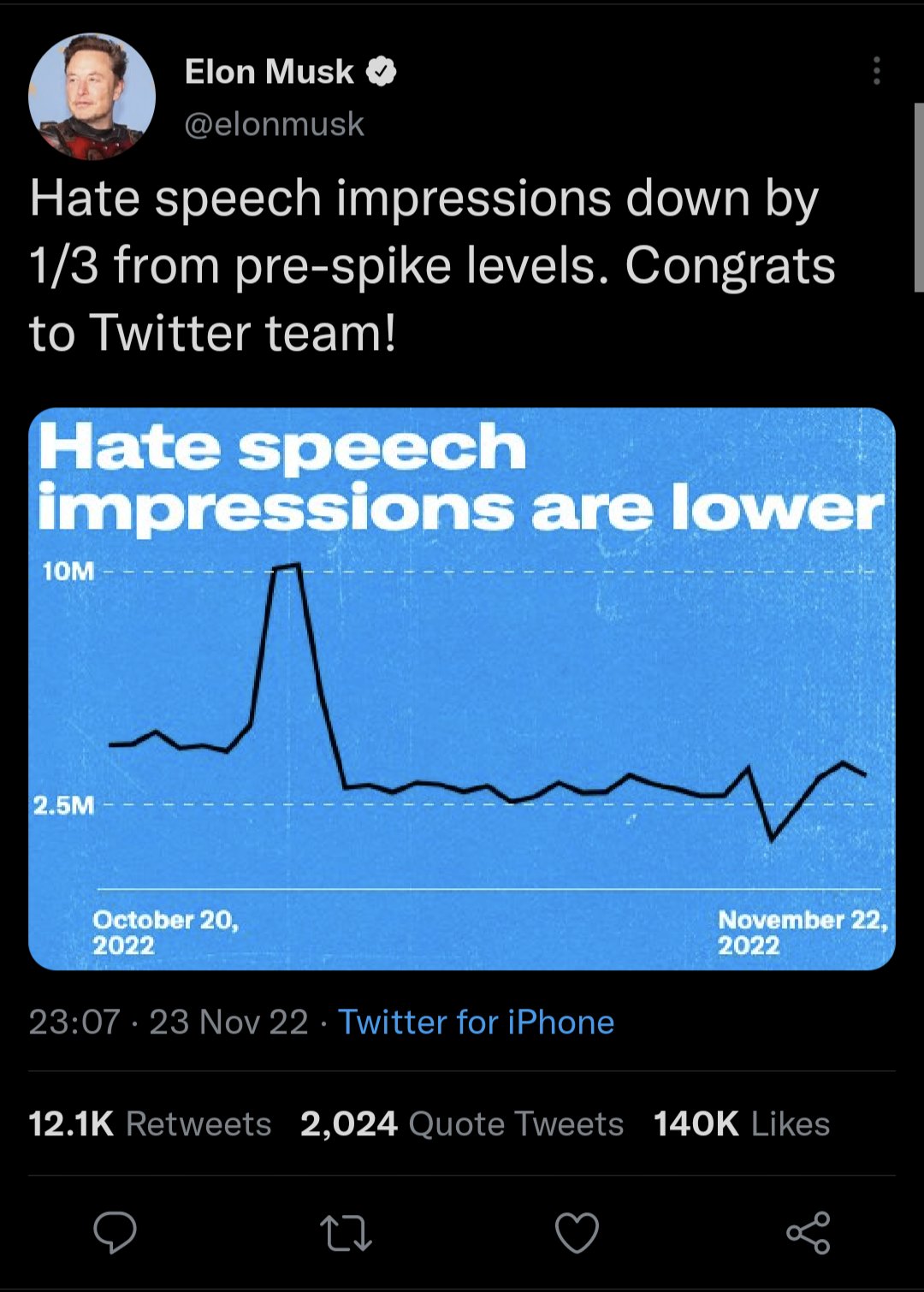 inverted-vibe-curve-burgertown-must-be-defended-on-twitter