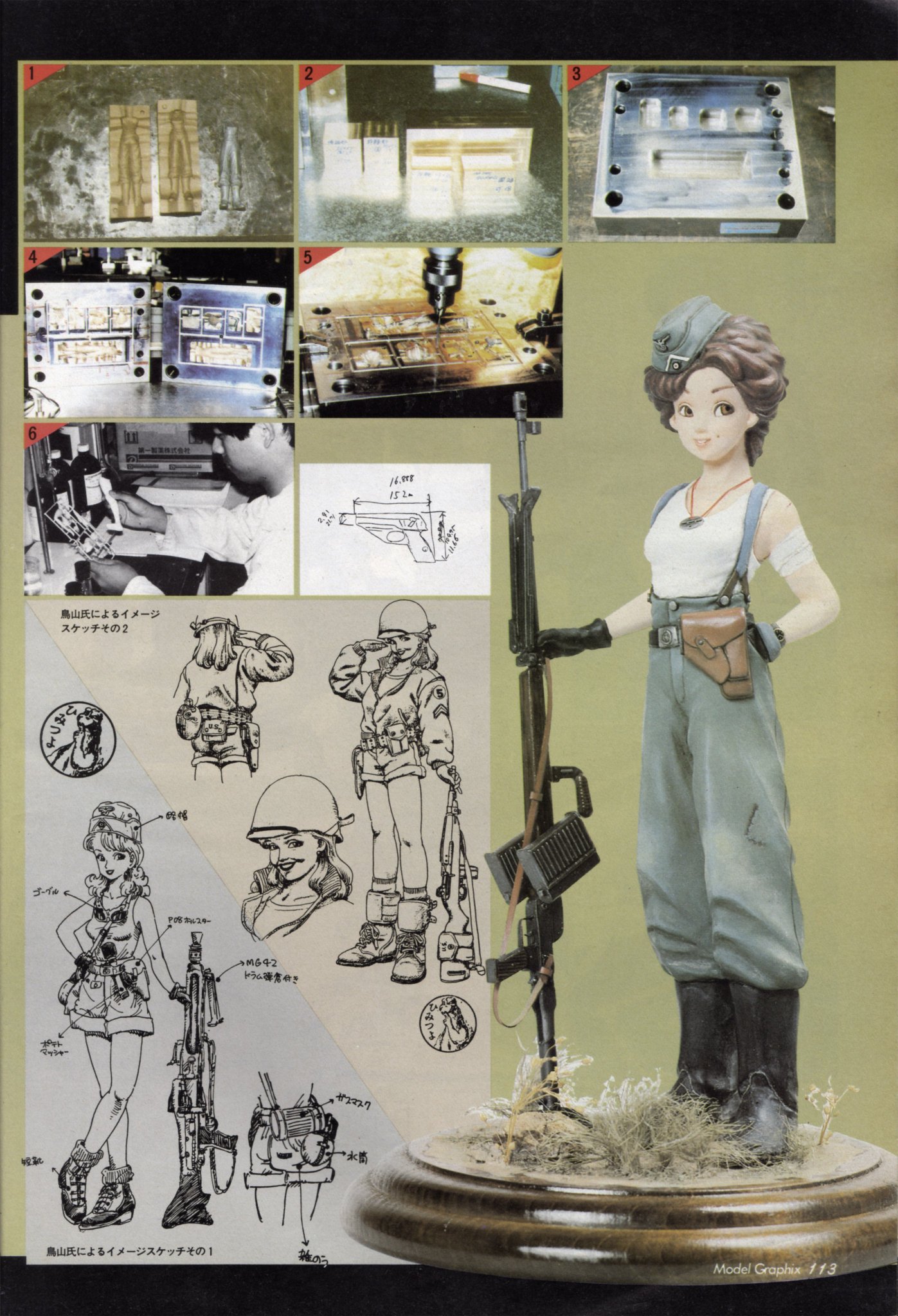 HIRO on Twitter: "Toriyama's WW2 model concepts and drawings are divine ...