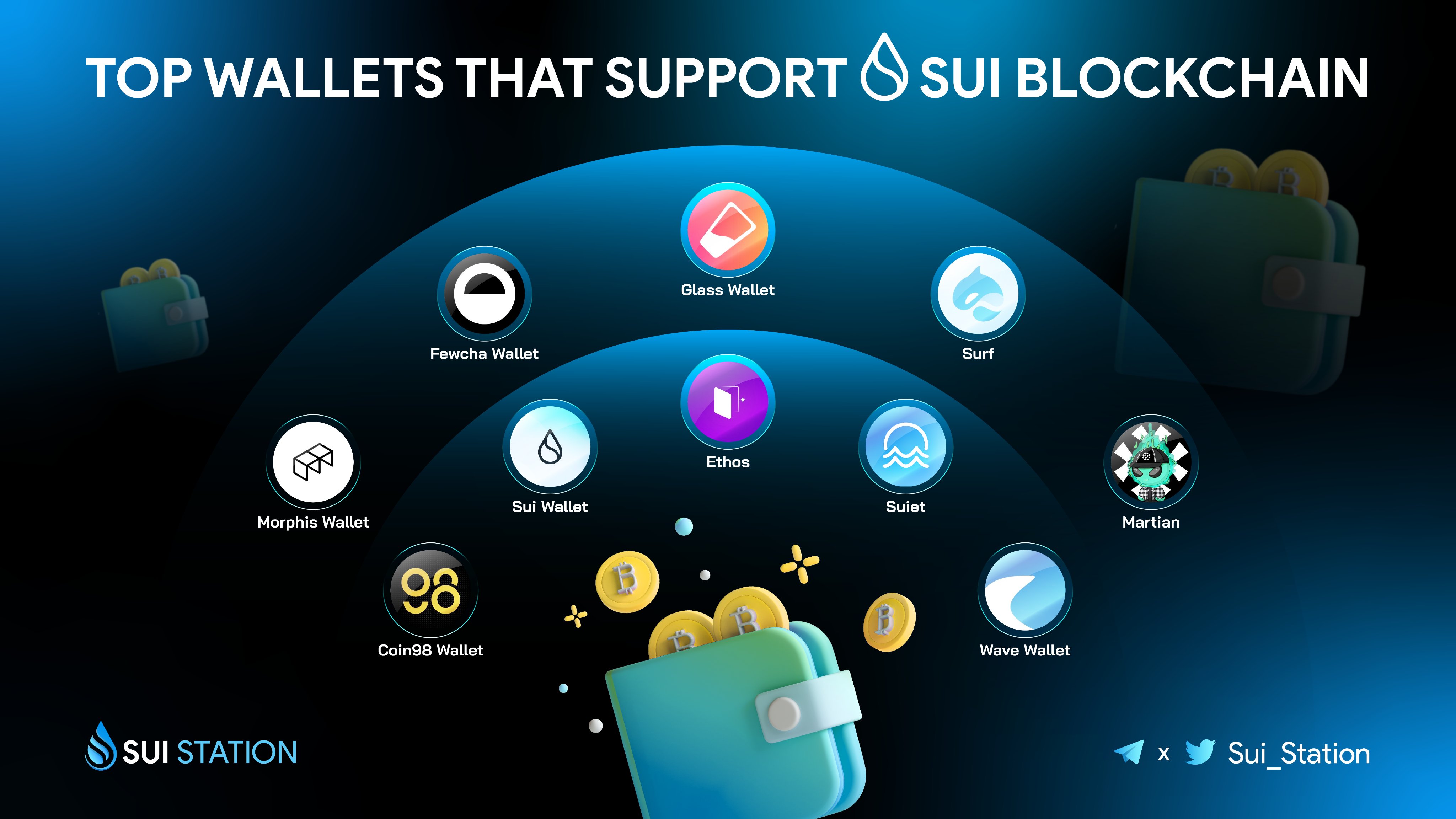Sui Station On Twitter Notable Wallets That Support Sui Blockchain 👀