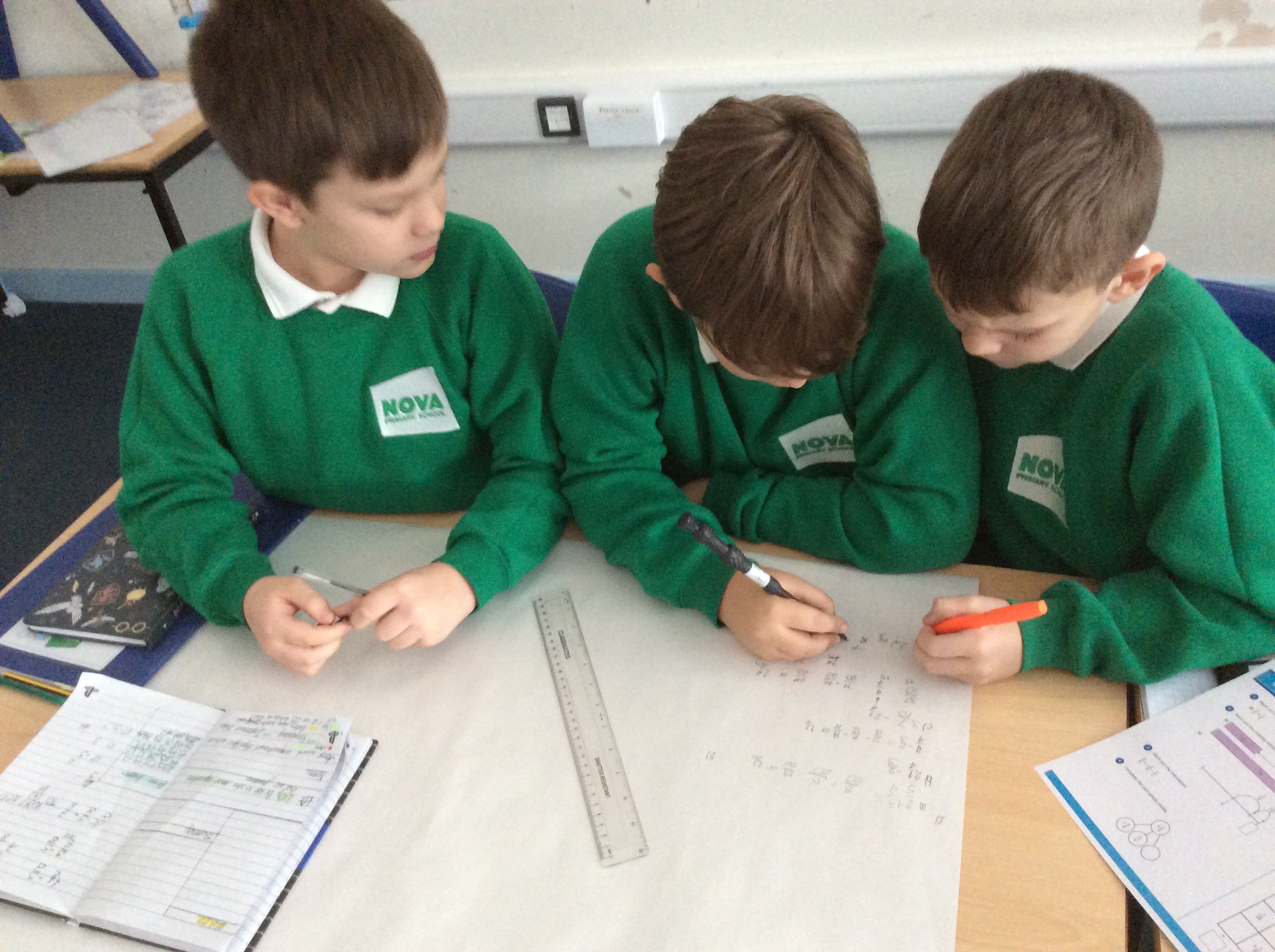 Nova Primary School on Twitter: "In Morph Class, we have been working hard as mathematicians ...