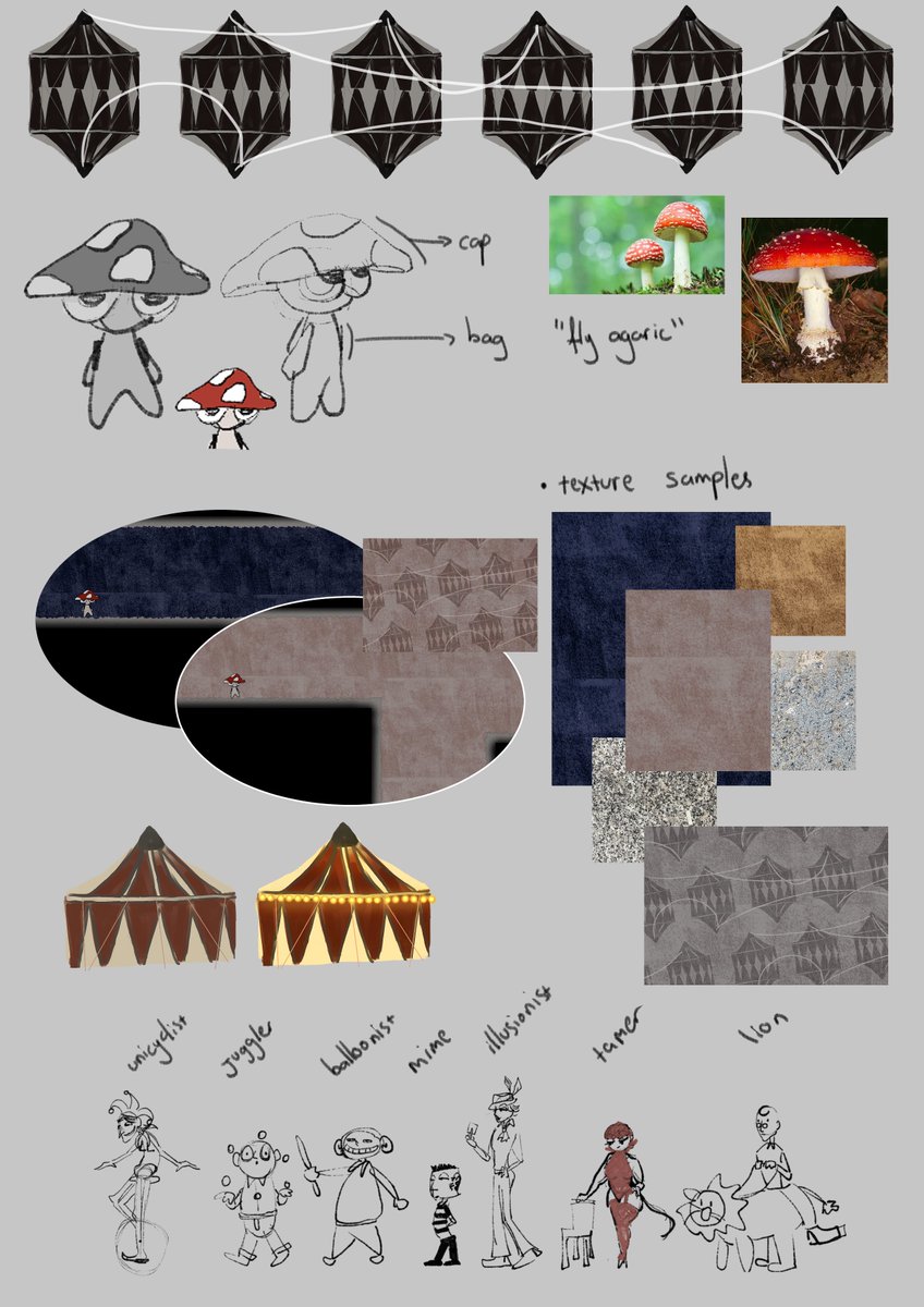 Can On Twitter Concepts For New Project Indiequest Indiedev Gamedev Indiegames Indiegame 9736