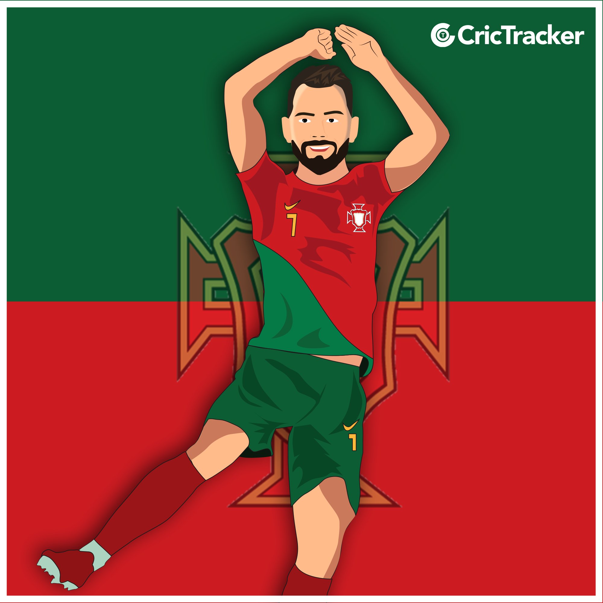 CricTracker on Twitter: CricTracker on Twitter: