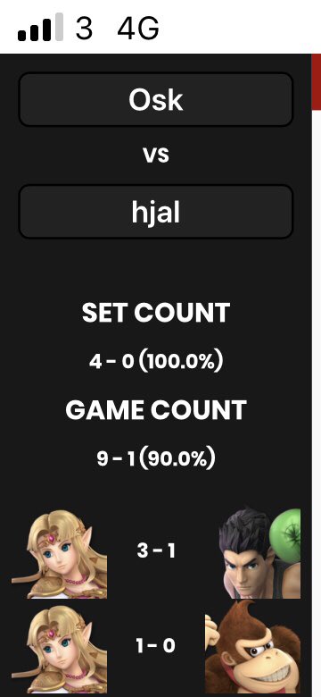 Osk on Twitter: "@MysterioSmash @nollie_cookie 🫵😹 https://t.co/Tjy0IBhvCo" / Twitter