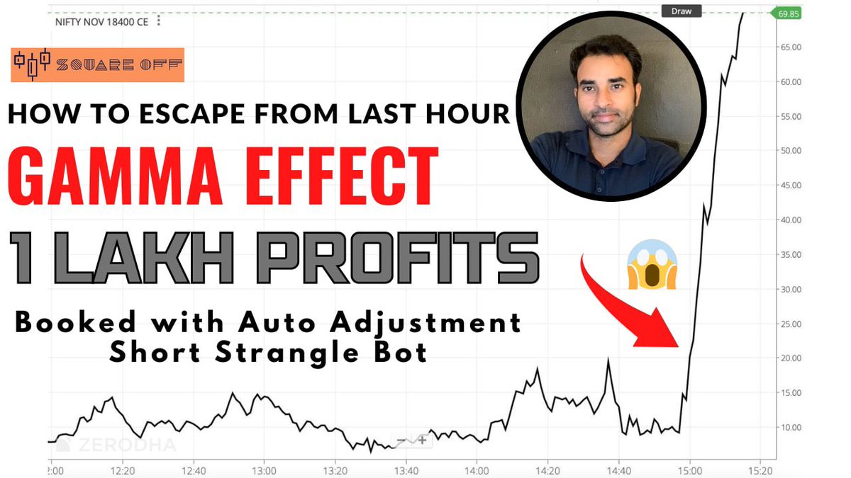 @vishalmehta29 Crypto platform Vauld suspends withdrawal, in this video ...