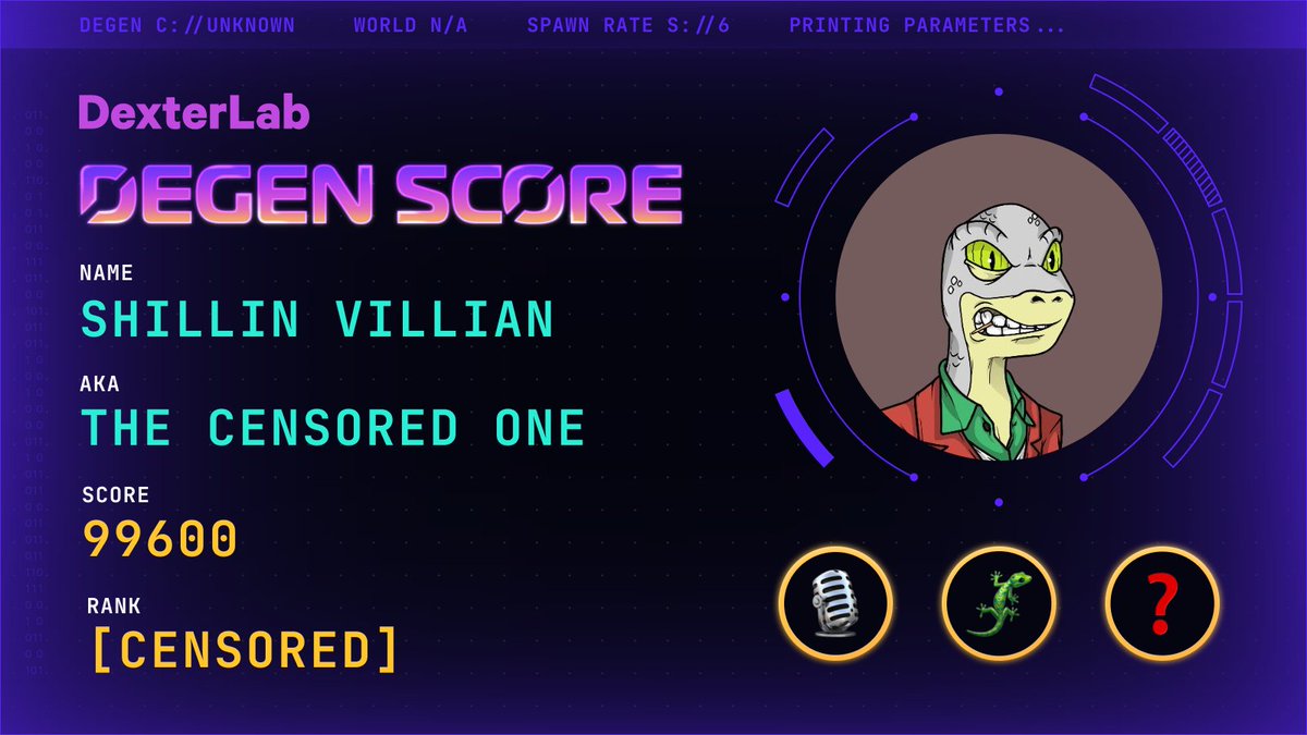 DexterLab 📊 on Twitter: "Welcome back @ShiLLin_ViLLian 👋 Data shows you've been selling rugged ...