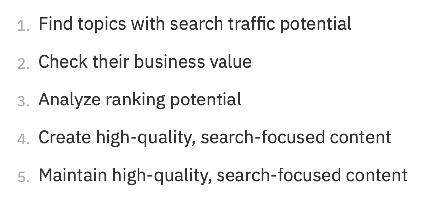 Ahrefs' SEO content strategy framework ️ Want to know how we create ...