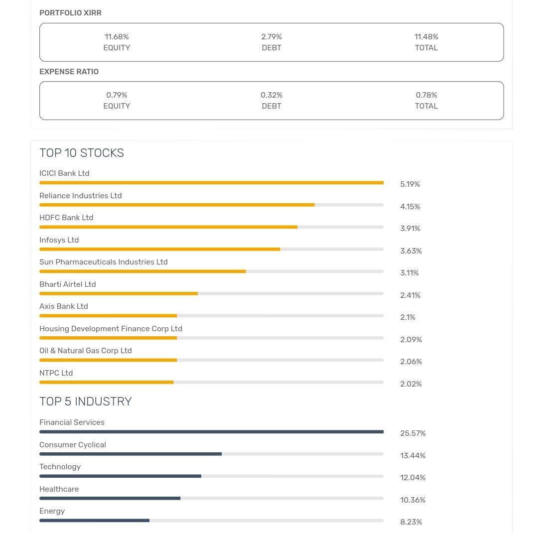 Karthik on Twitter: "@suhasbadhe @Prashanth_Krish @Kuvera_In I got it now from portfolio ...