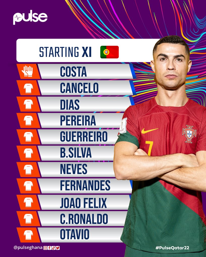 Pulse Ghana On Twitter Portugal Starting Xi For Ghana Game๐ต๐น๐ฌ๐ญ