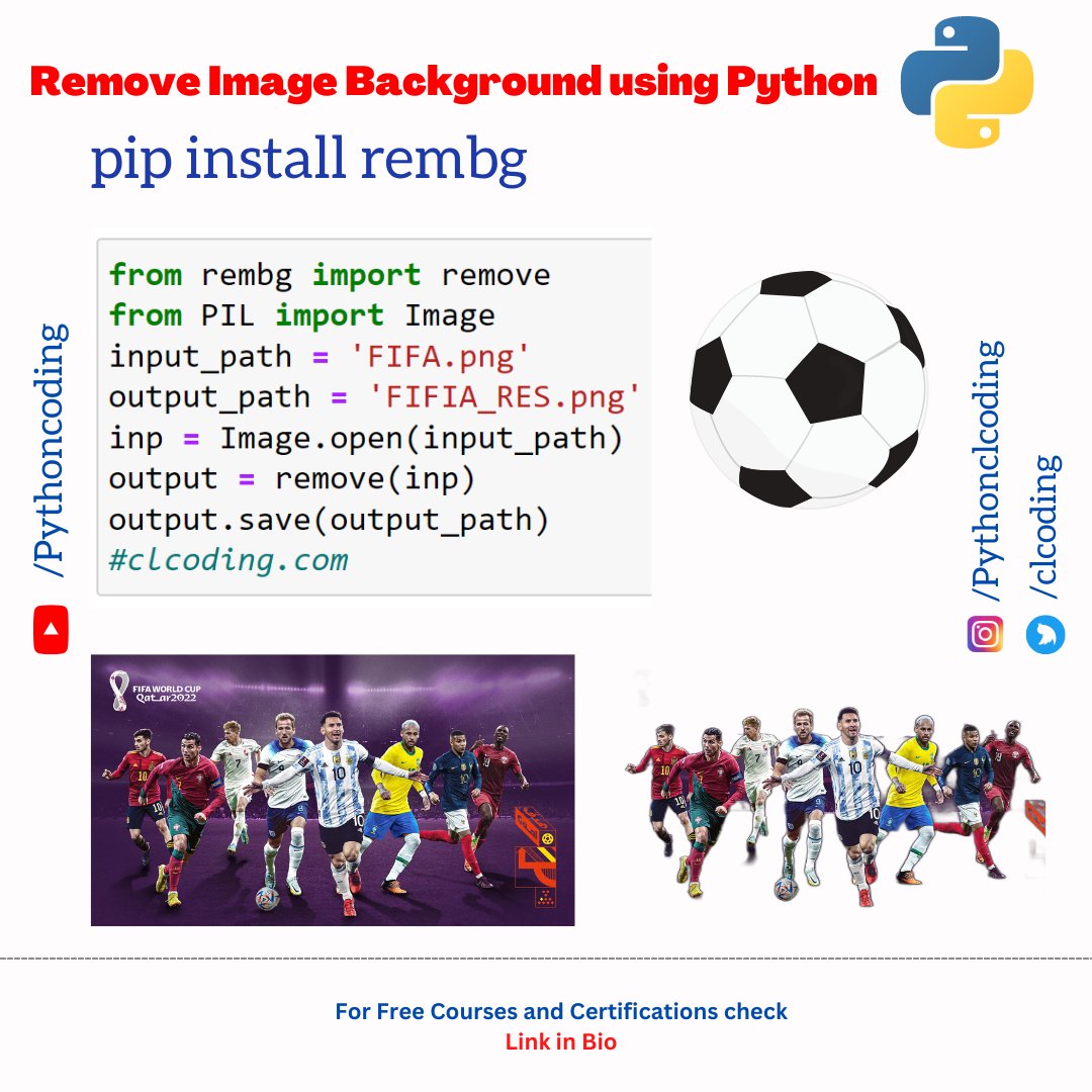 Python Coding On Twitter Remove Image Background Using Python 0341