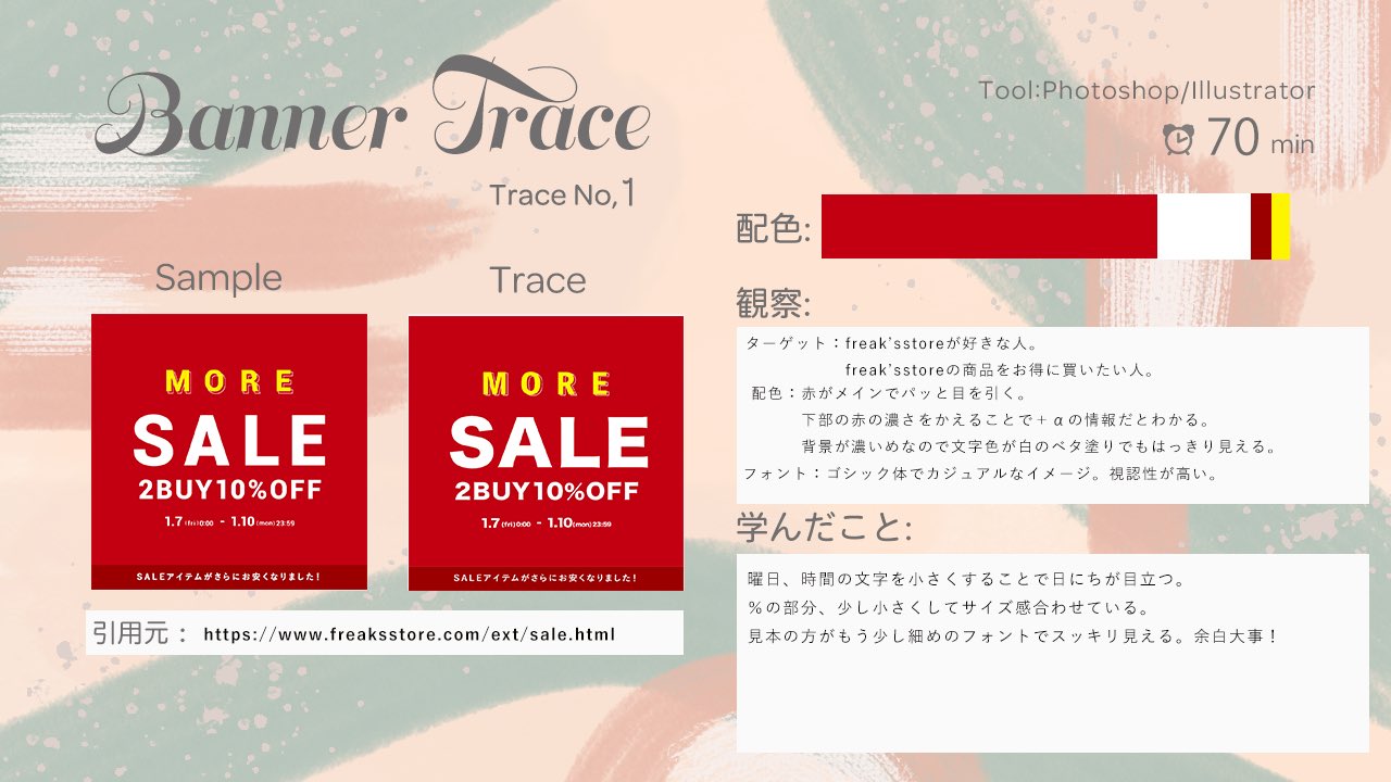 ﾁ ﾊ ﾙ ｜SHElikes (@831831chr) / Twitter