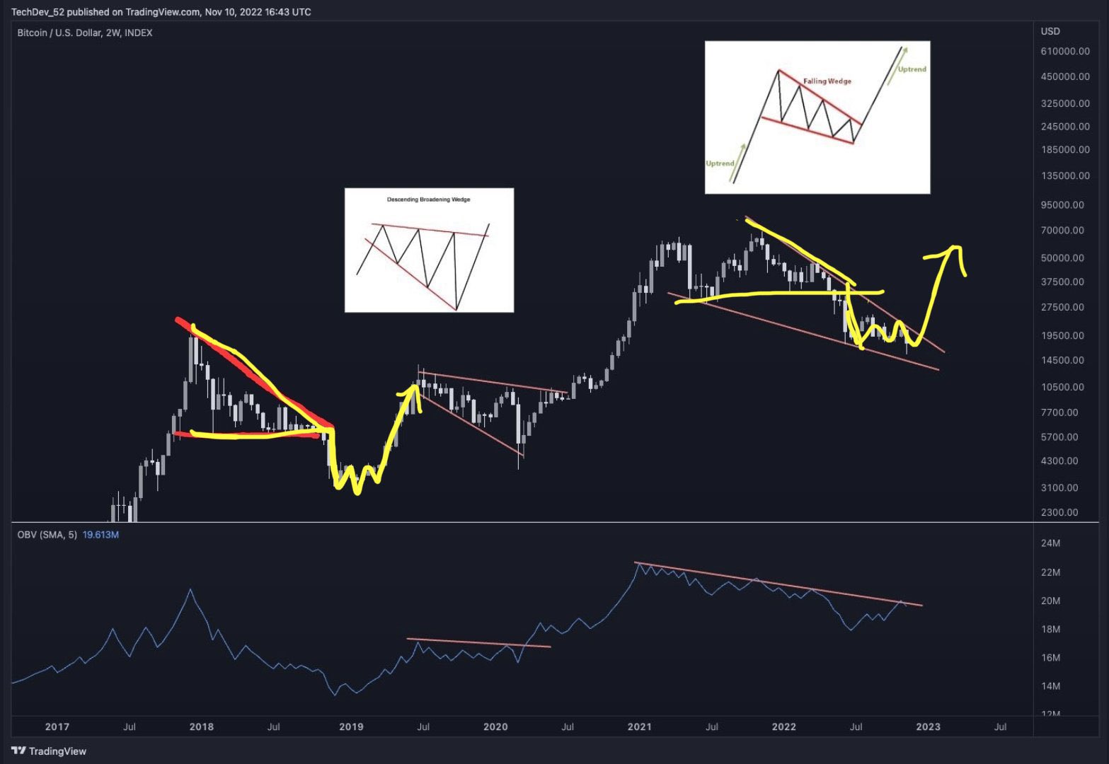 Stoner on Twitter: "@XCrixos @TechDev_52 😝😝😝 https://t.co/fzgZPVtRMV" / Twitter