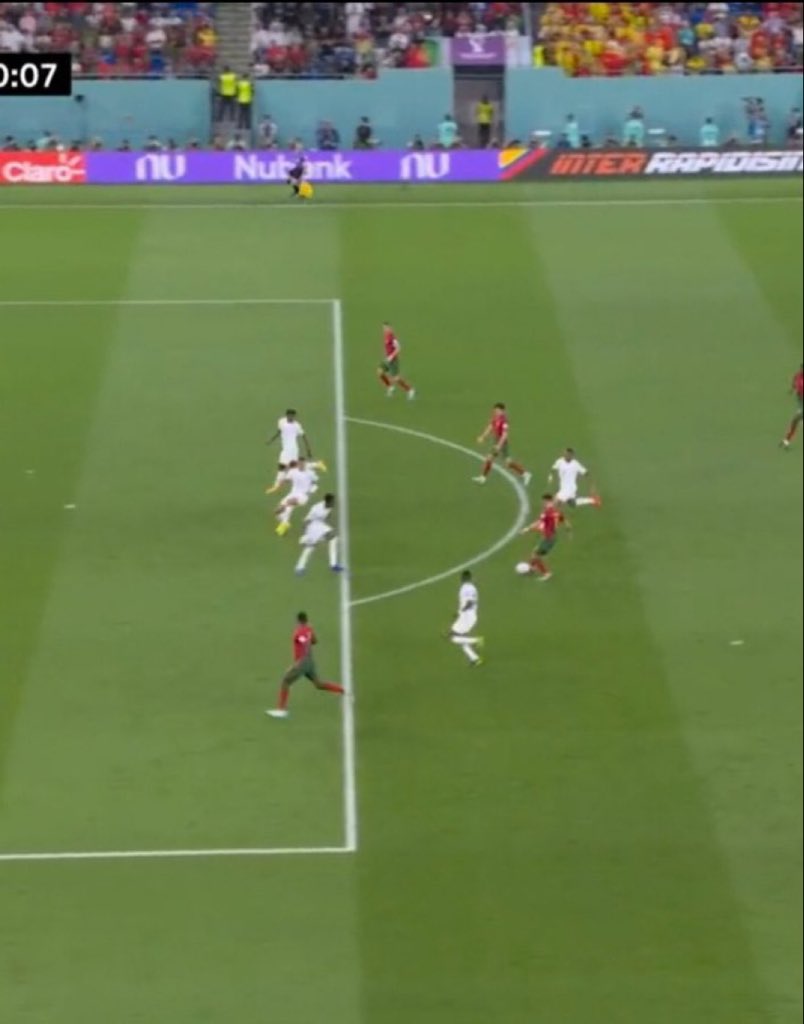 Champion Nani on Twitter: "@of_mansa This is real image, never an offside https://t.co ...
