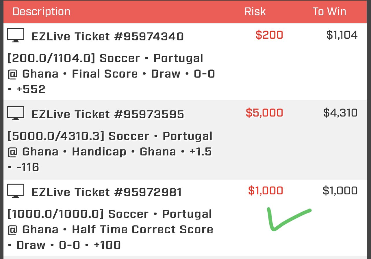 gainzy on Twitter: "free money glitch: simply bet on draws to occur in drawball 👍👍 https://t.co ...