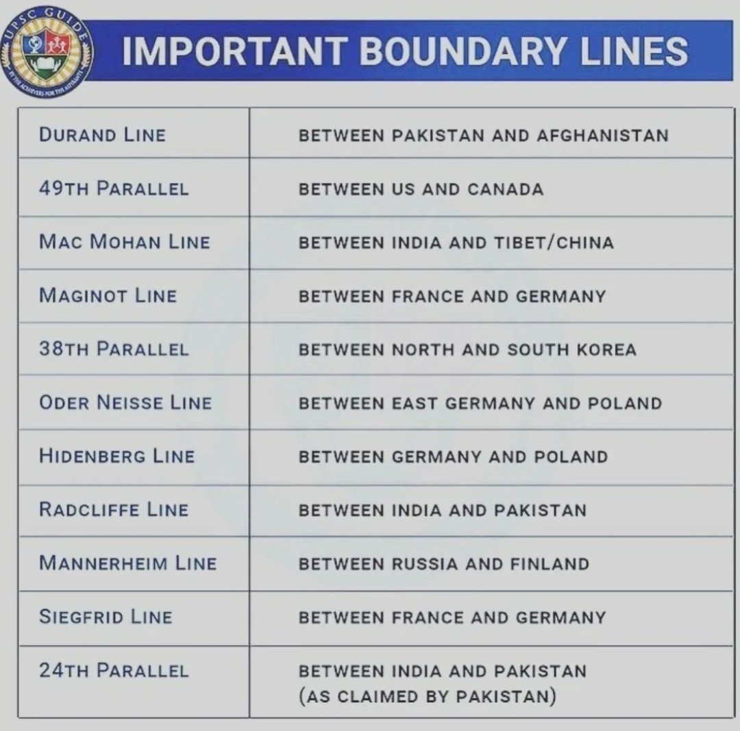 What are boundary lines on a map - eroben