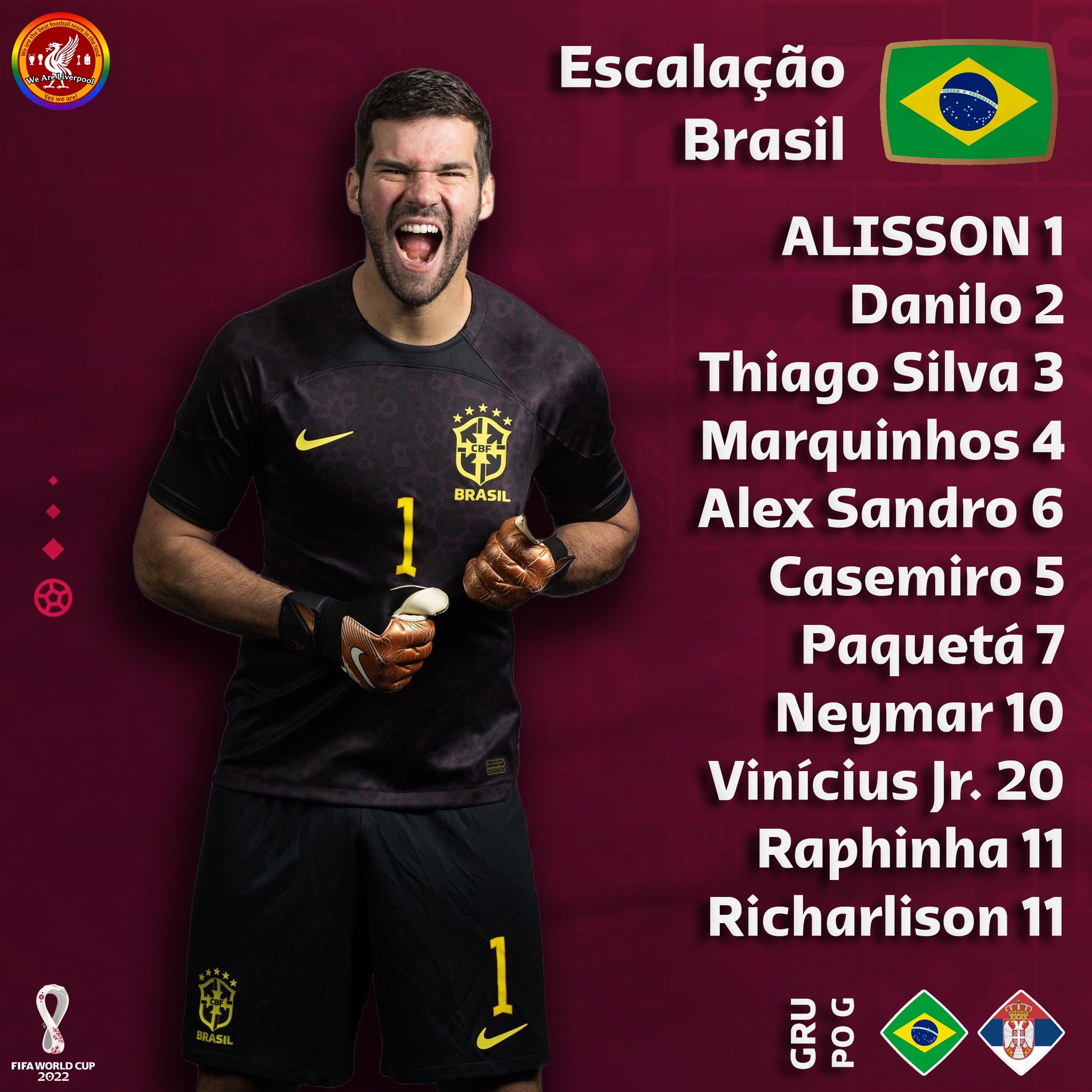 Planeta do Futebol 🌎 | 🇧🇷🏆 on Twitter: "⚠️ Brasil oficialmente escalado: Alisson, Danilo, Thiago ...