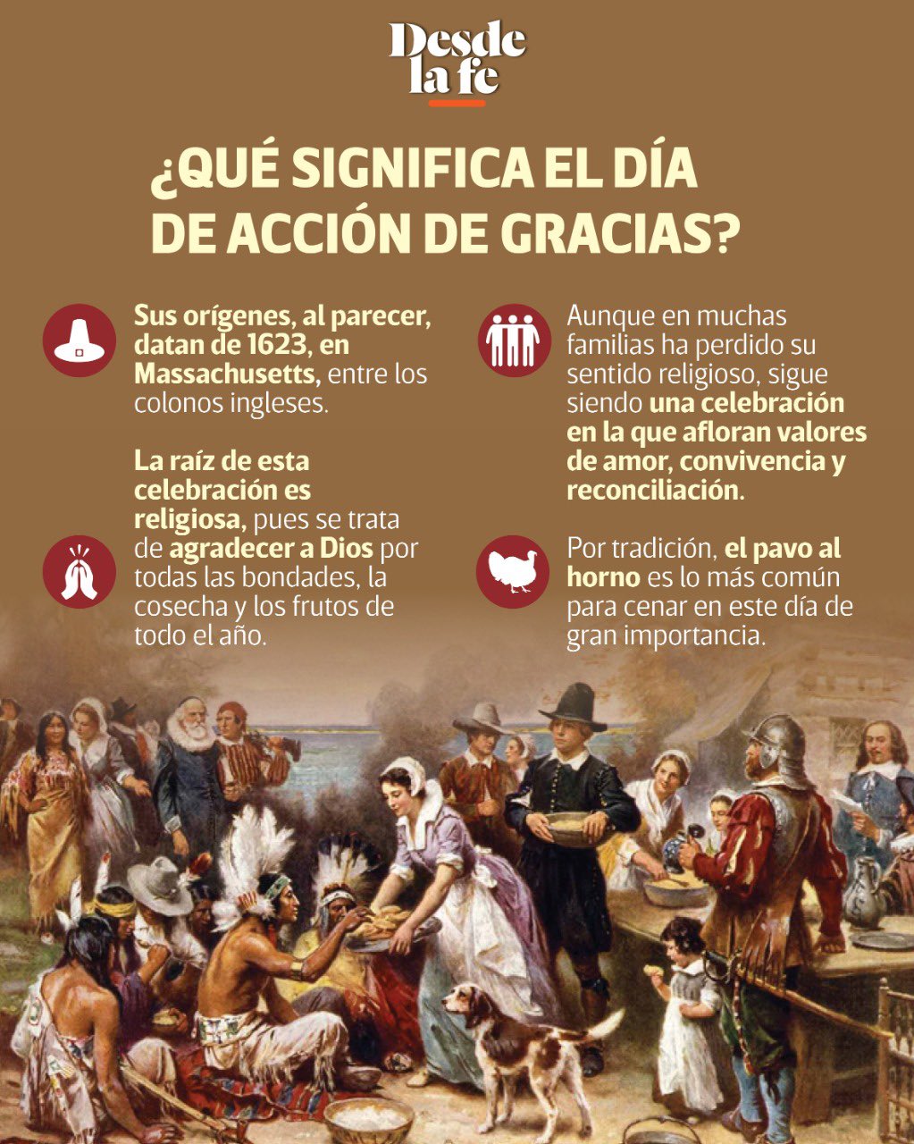 Significado De Accion De Gracias