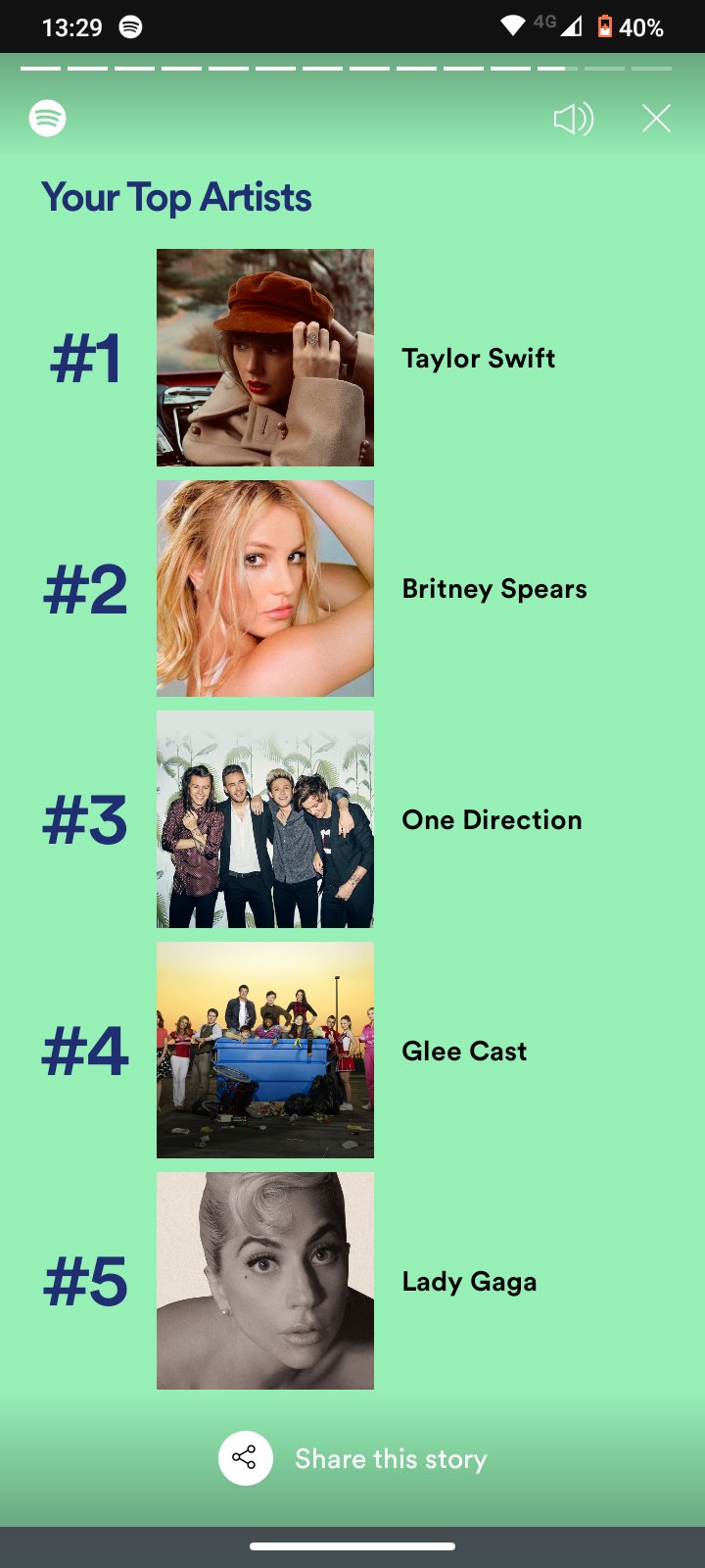 🕯️Peter is manifesting tour in Argentina🕯️ on Twitter: "@lovingemwasred @PopBase same, Never ...