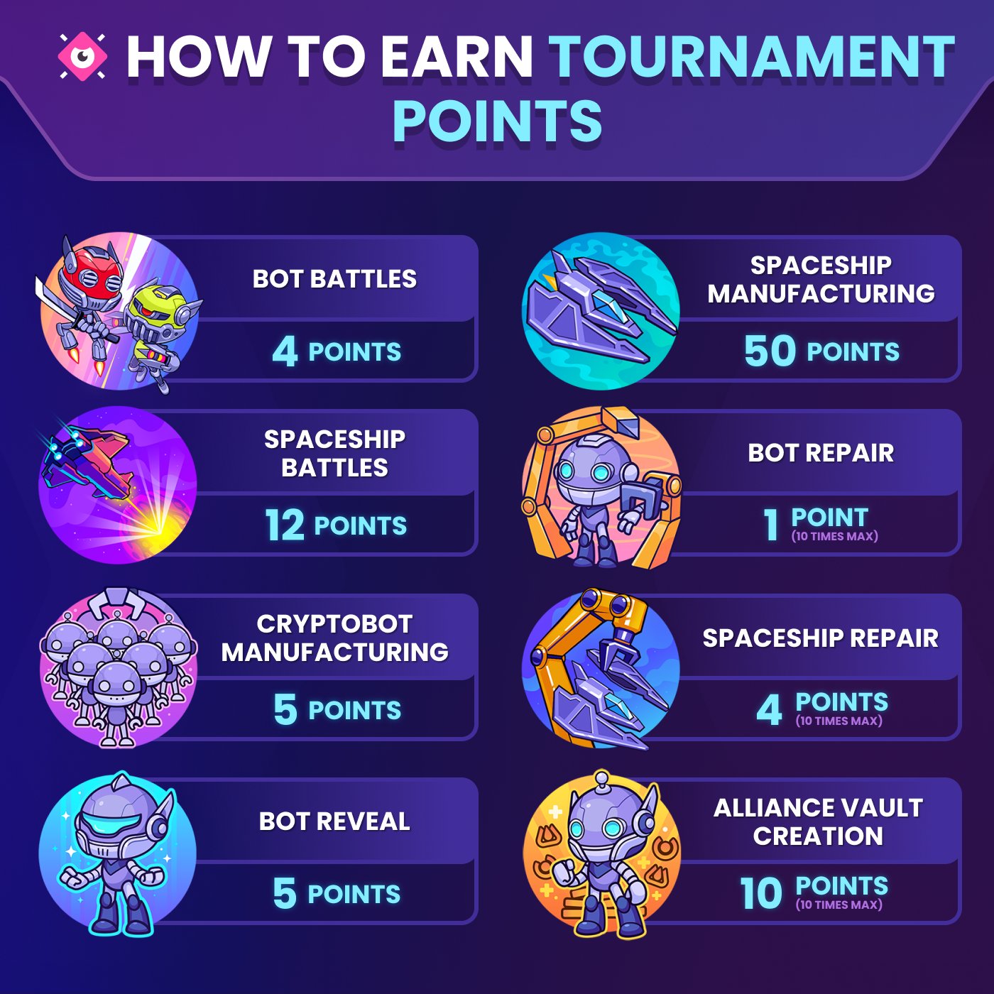 CryptoBots ️‍🔥🤖 (@cryptobots_game) / Twitter