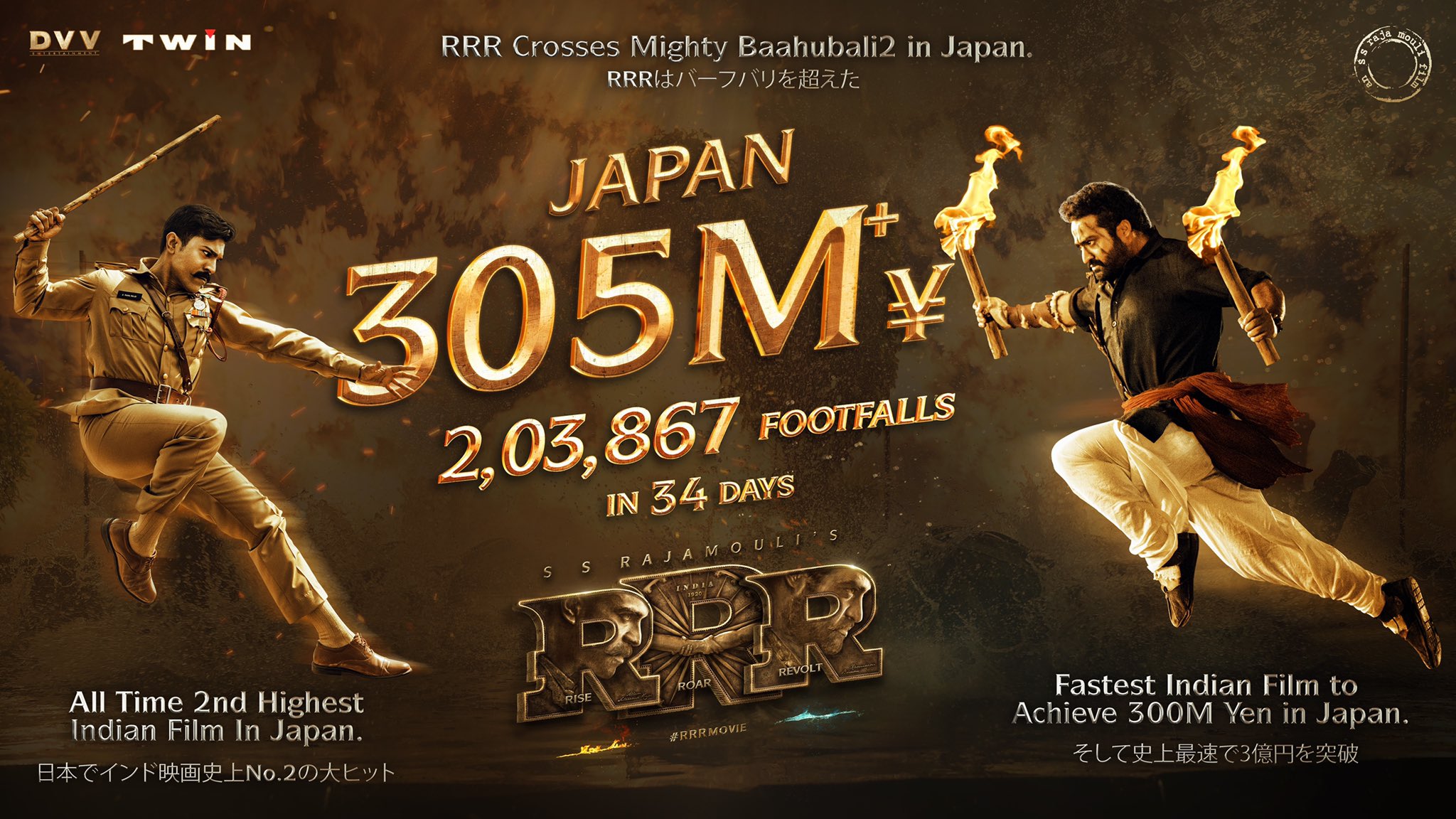 映画『RRR』公式 on Twitter: "🎊RRR 興行収入3億円突破🎊 皆様のおかげで #RRR は興行収入3億円を突破いたしました 本国インドのRRRチームがこんな素敵なバナーを作って ...