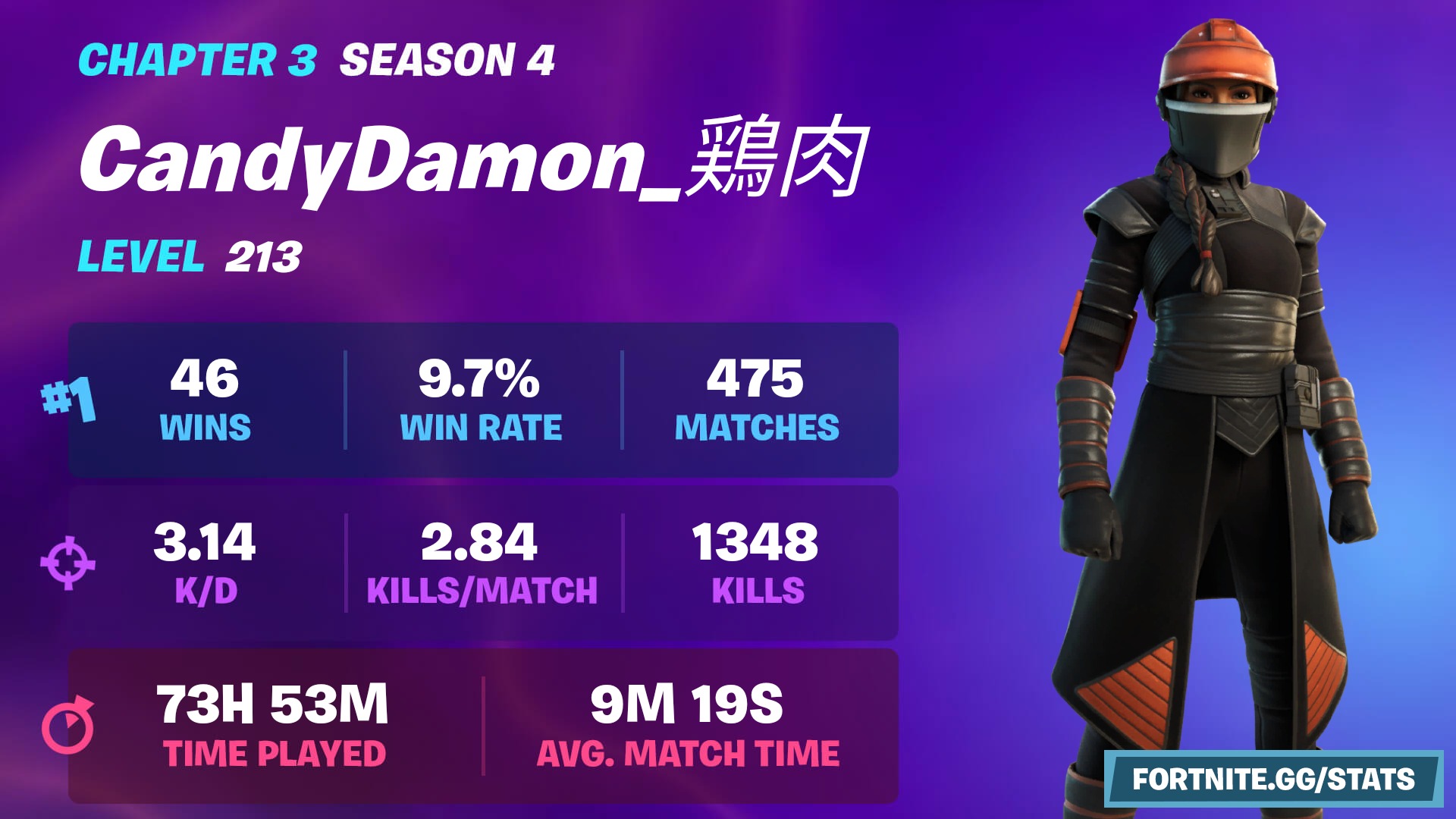 Candy_Damon🍭 on Twitter: "@Ezegamer06 Este es mío (por cierto, que chida la iris de fncs) https ...