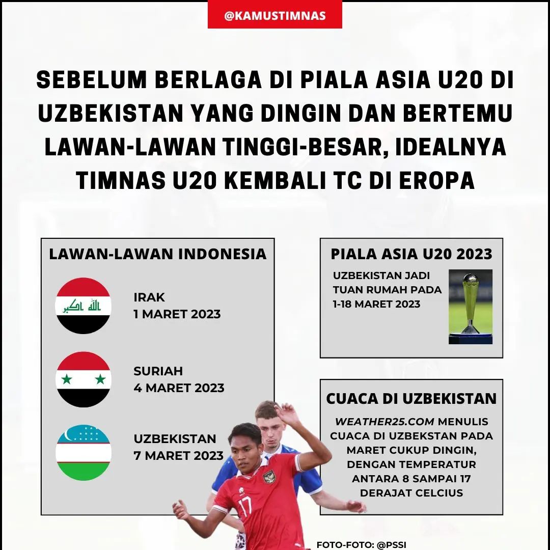 sagahtvlive on Twitter: "Repost IG:kamustimnas Timnas U20 idealnya kembali melakukan pemusatan ...