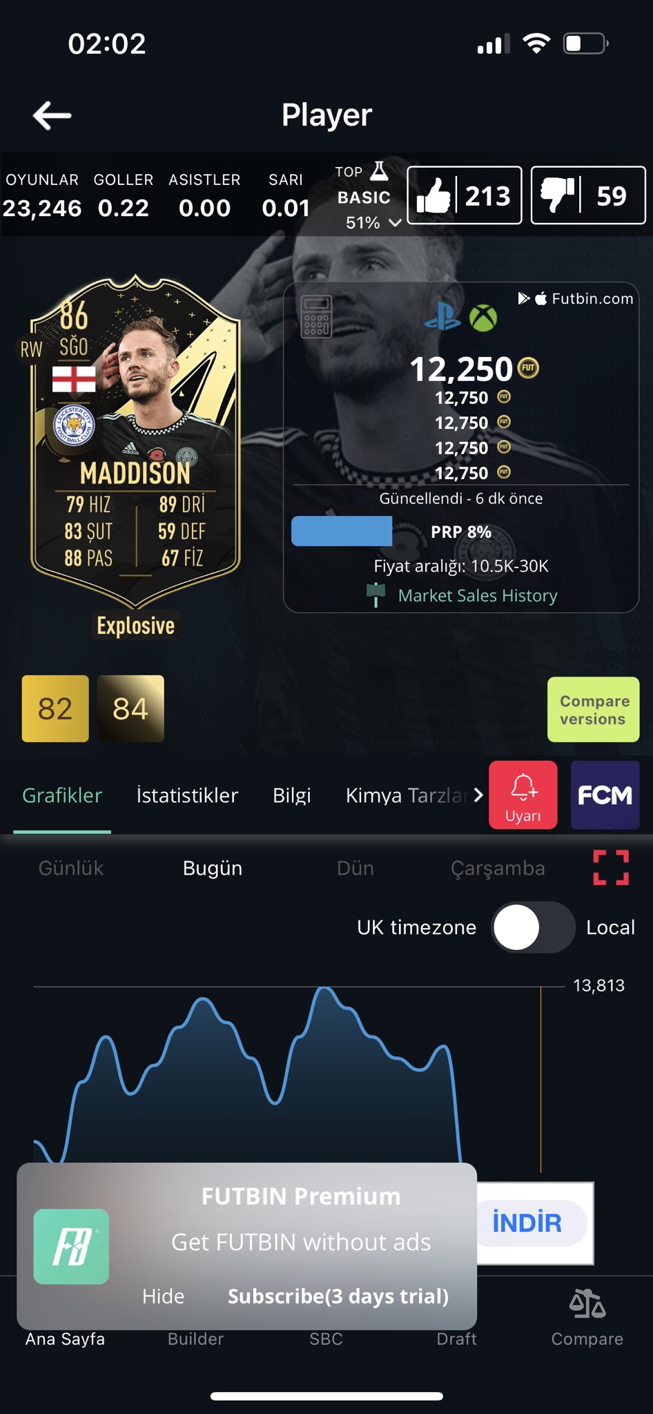 NAVARRO 4 🇹🇷 Türk Fifa Fut Trader on Twitter: "Fifa 23’te 12.000 coine premier ligten ingiliz ...