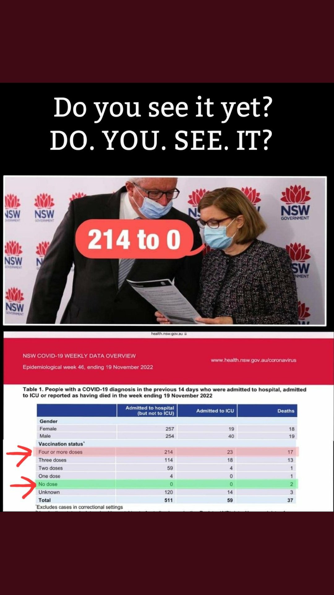 Andy on Twitter: "@backtolife_2023 🙈🙊🙉 https://t.co/Gs3eQTMt3X" / Twitter