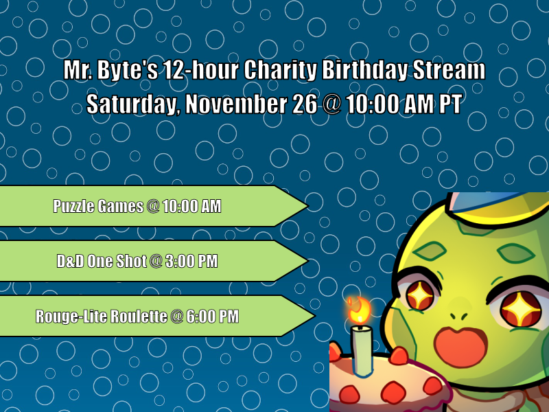 Mr. Byte | Debut Early 2023 🐀 on Twitter: "As is tradition, here's some programmer graphic ...