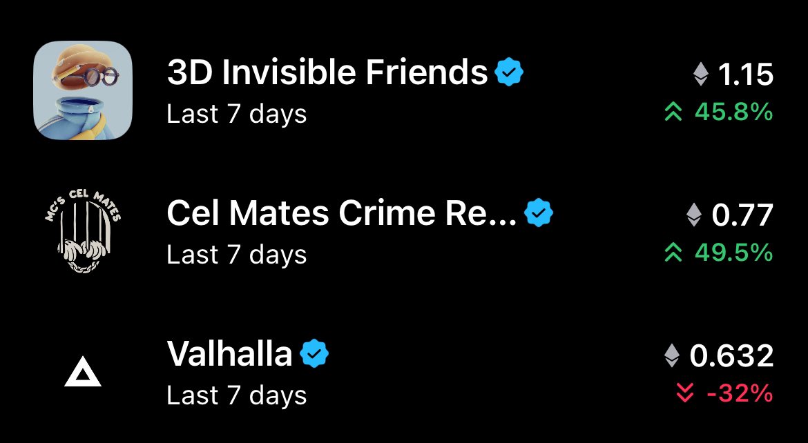 TRILL on Twitter: "Never fade art 📈 Fade hype📉 https://t.co/JDE910B0VH" / Twitter