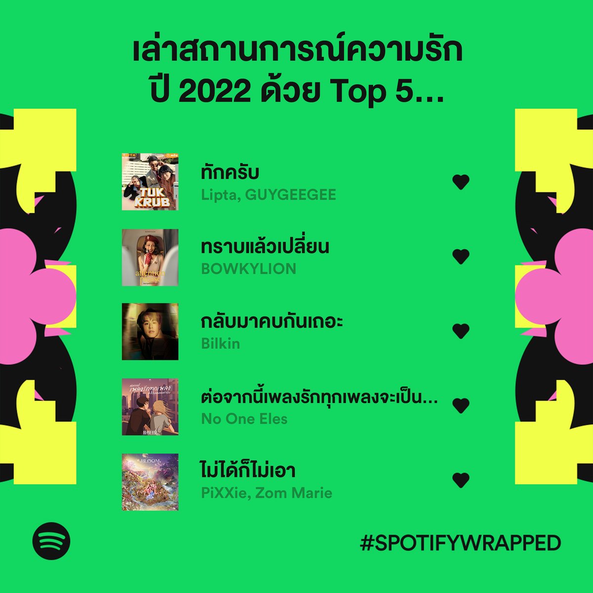 Spotify Thailand on Twitter: "โดนเขาช็อตฟีลแรงขนาดนี้…มีใครอยากสู้เปล่า? 😤 ️ #SPOTIFYWRAPPED ...