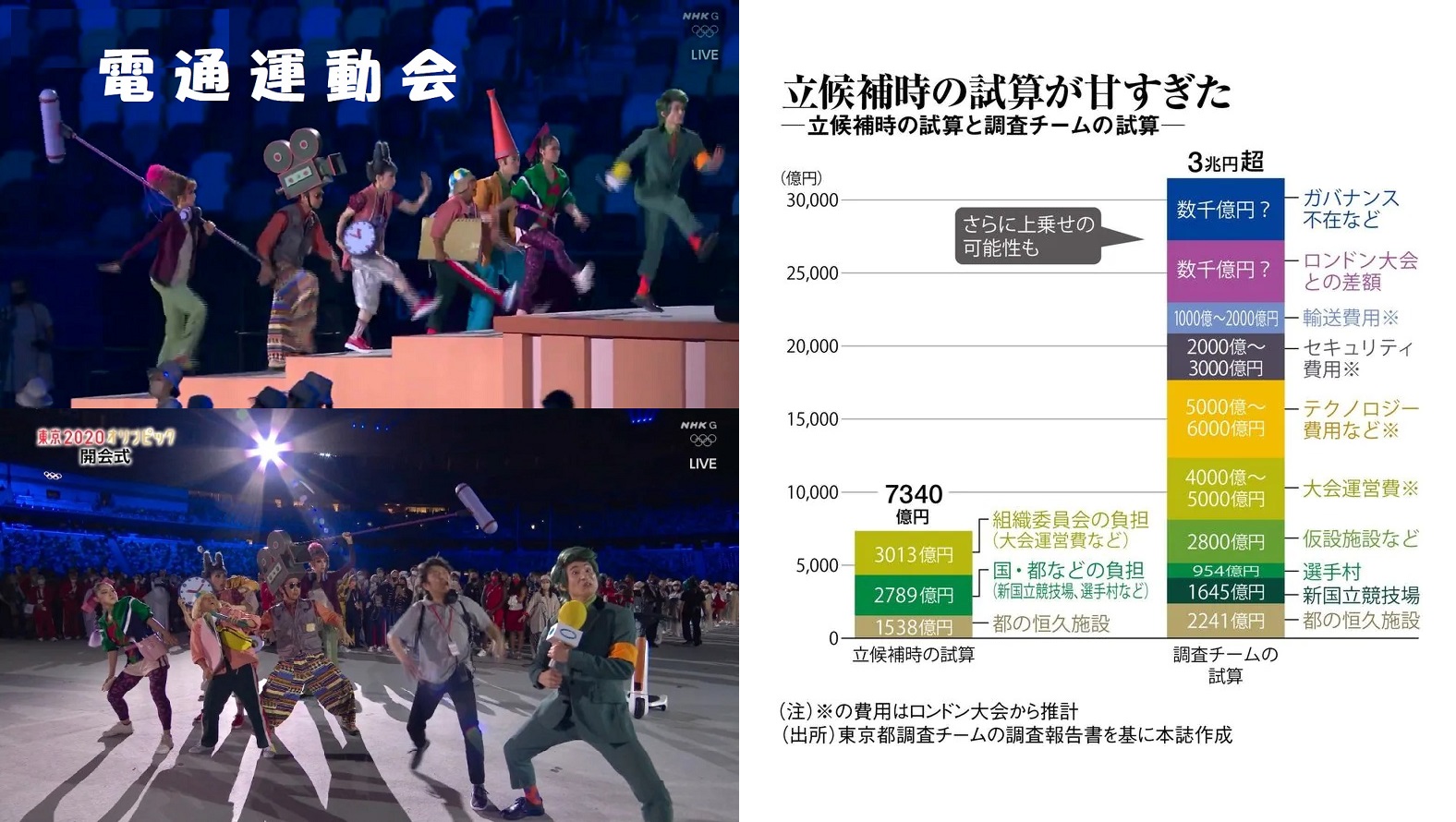 野良猫岡山🎴🎌🎴 on Twitter: "@Sankei_news やっとかよー！💢💢💢 この「死にかけ爺」もな！ https://t.co/yfx6VyEh3R https://t.co ...
