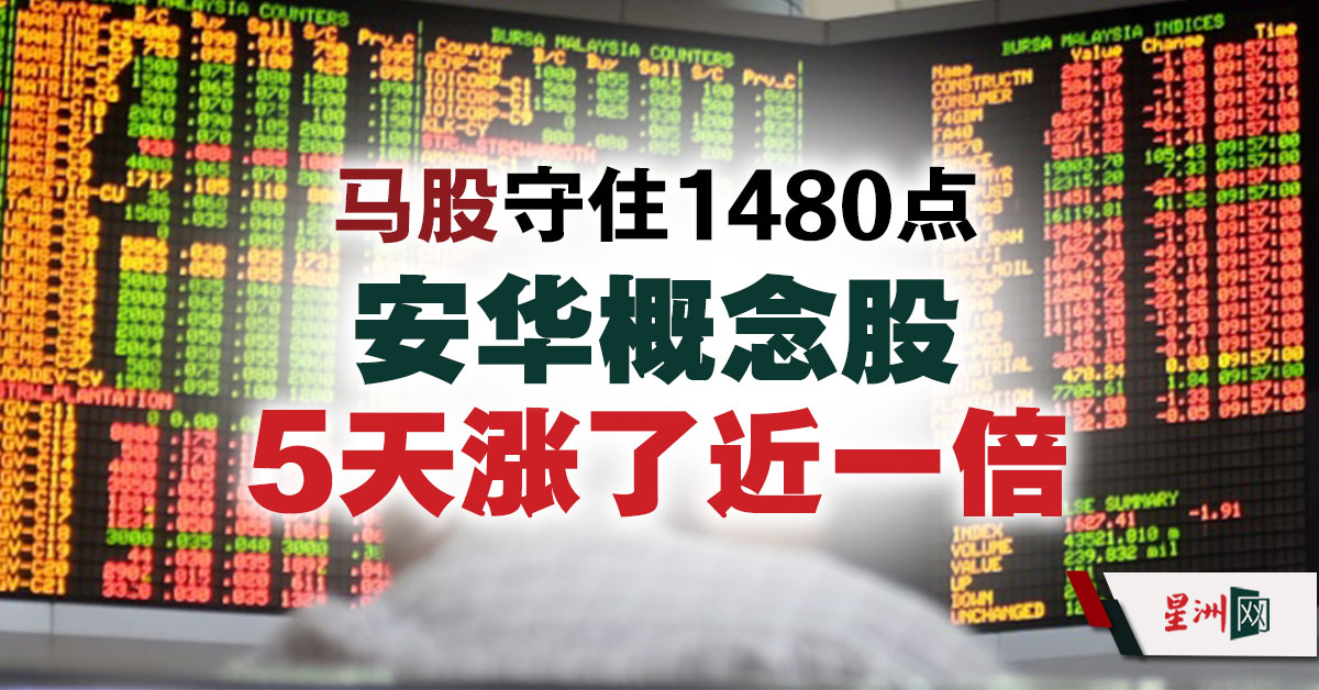 Sin Chew Daily 星洲日報 On Twitter 经过昨日飙涨,周五的马股在长周末前出现套利活动,早市回调16点,守在1480点水平。