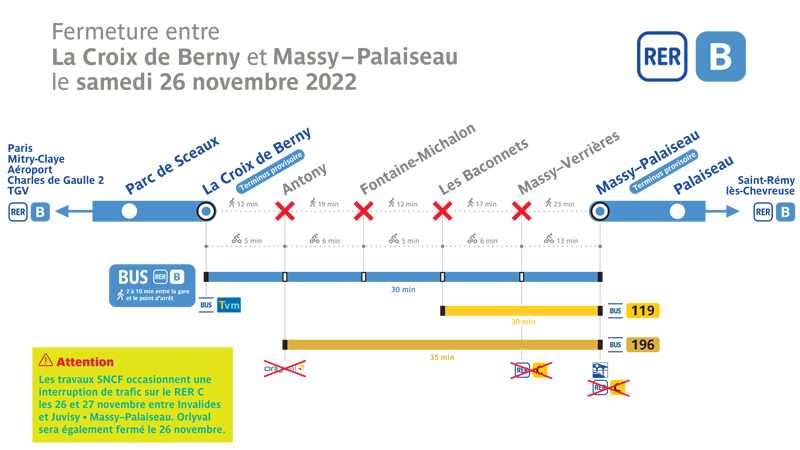 RER B on Twitter: "[TRAVAUX 🚧] Samedi 26 novembre, des travaux imposeront l’interruption des ...