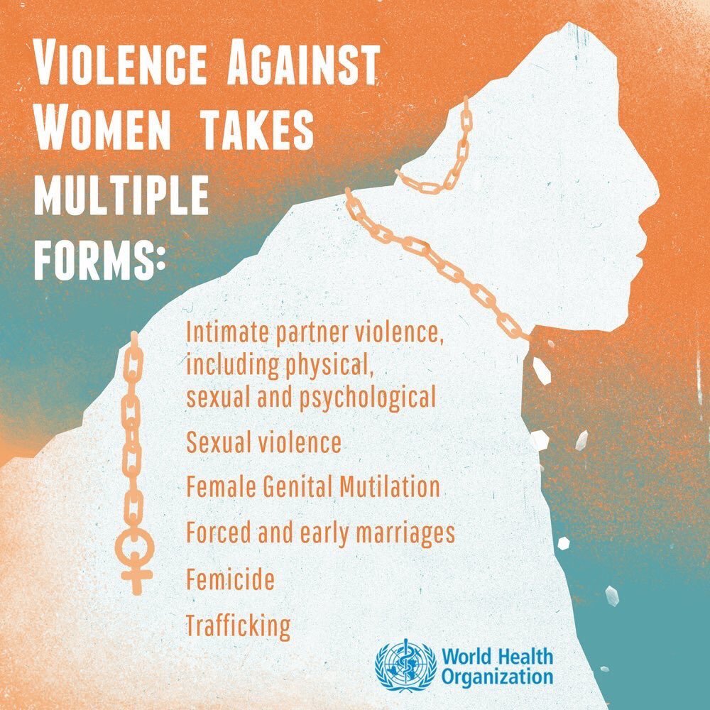 Kkmalaysia🇲🇾😷 On Twitter Rt Who Violence Against Women Takes