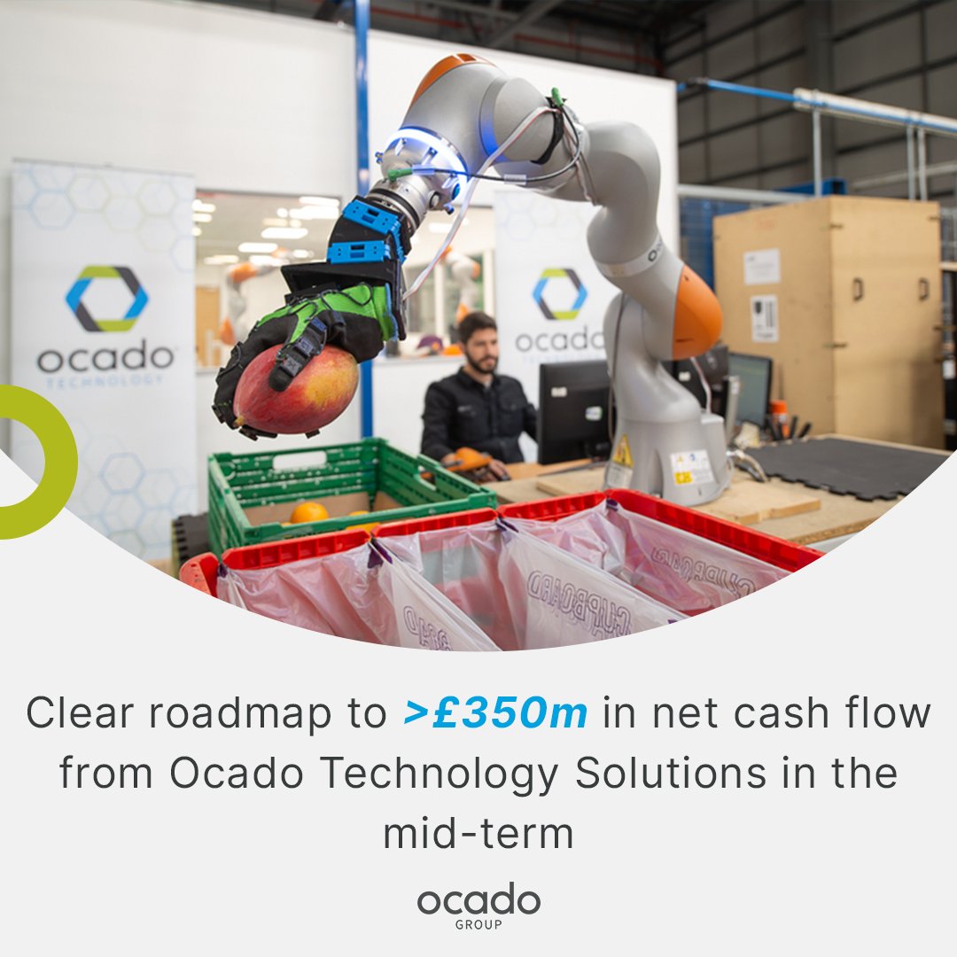 Ocado Group on Twitter: "Re:Imagined technology is expected to reduce CFC peak cash outflow by ...