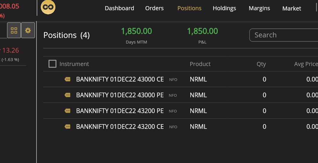 Doctor who trade on Twitter: "November 25th Friday ROI +0.03% (+1.8k) Non Directional minor ...
