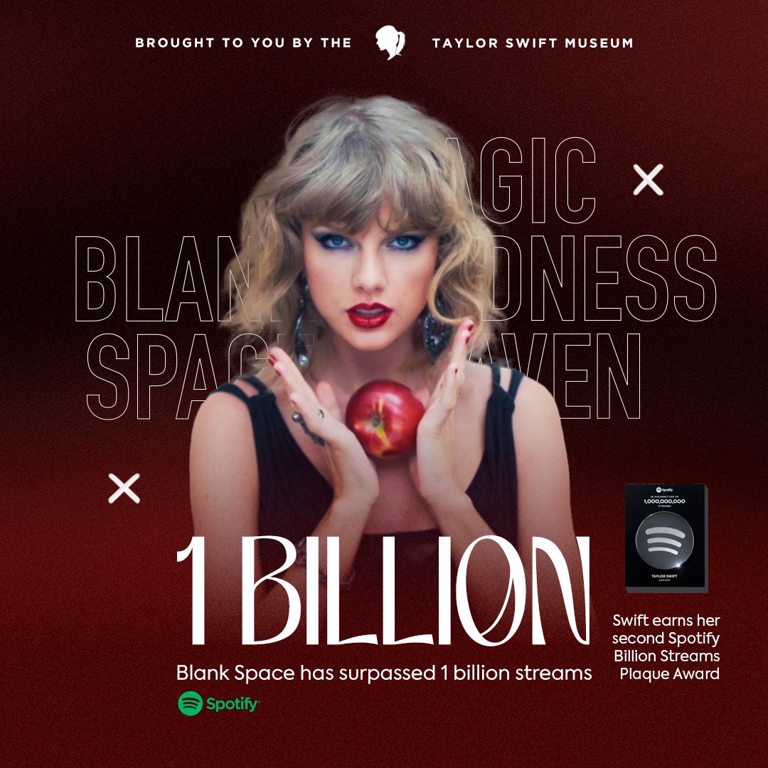 Taylor Swift Museum on Twitter: "🏆 | “Blank Space” has surpassed 1 BILLION streams on @Spotify ...